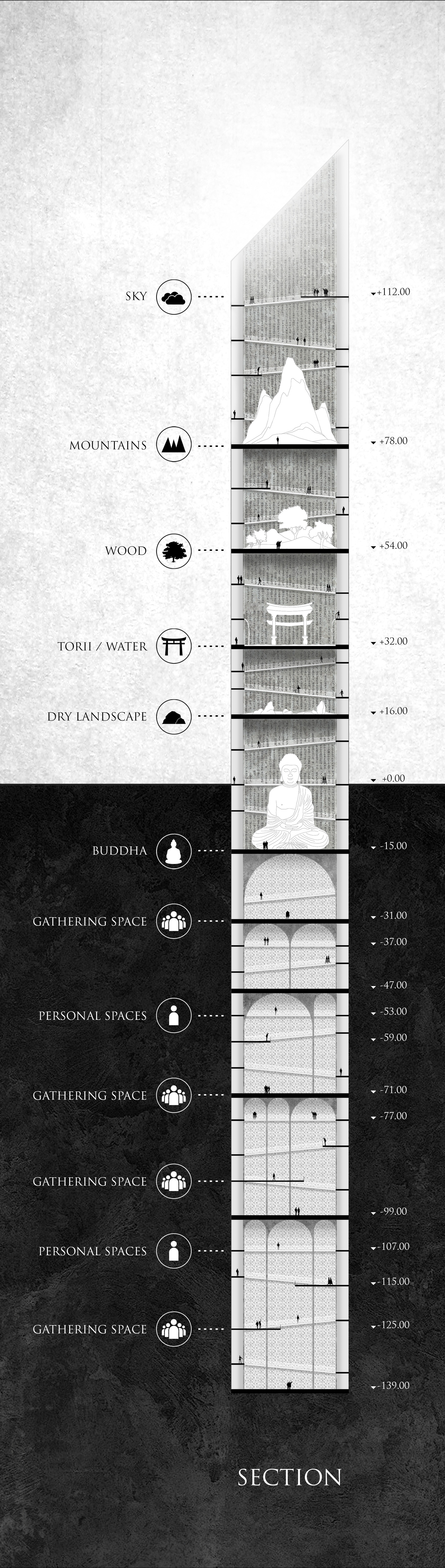 Gallery of Tokyo Vertical Cemetery Competition Winners Announced - 20