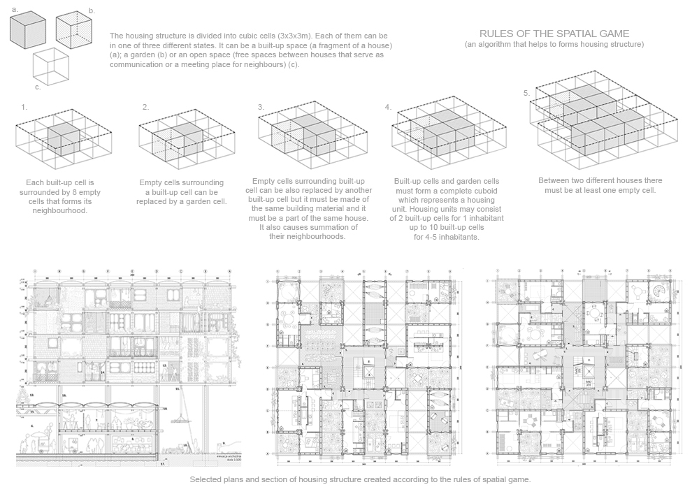 Gallery of 3 Winners of the 2016 Young Talent Architecture Award ...