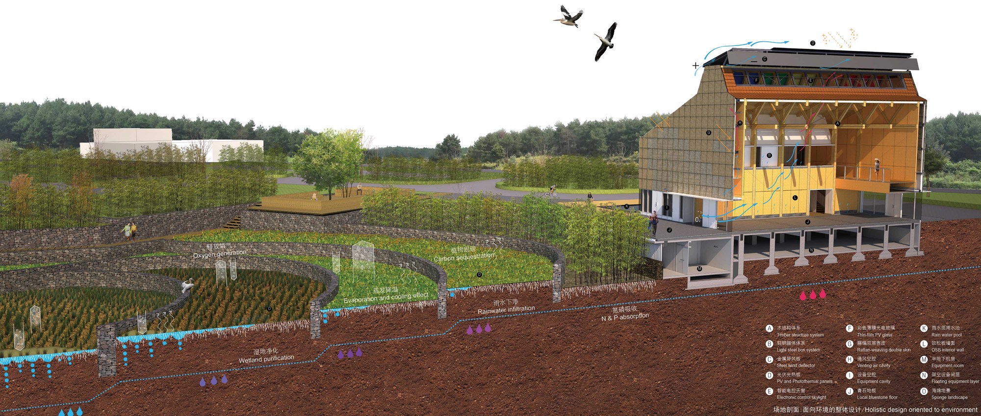 Gallery of Nearly Zero Energy Building of the Gui'an Innovation Park ...