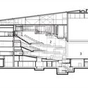 Hancher Auditorium / Pelli Clarke Pelli Architects | ArchDaily
