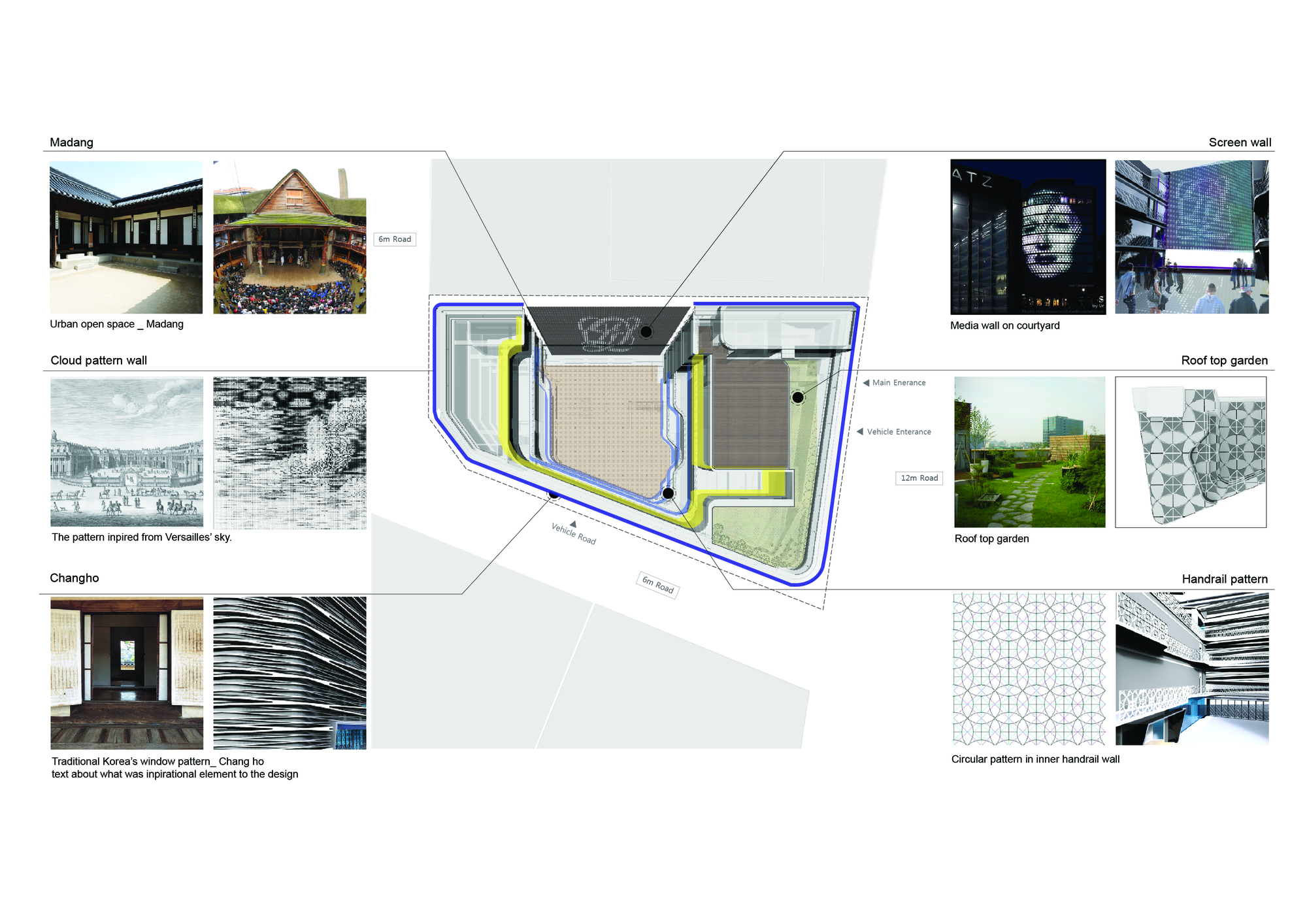 Gallery of Platform-L Contemporary Art Center / JOHO Architecture - 23