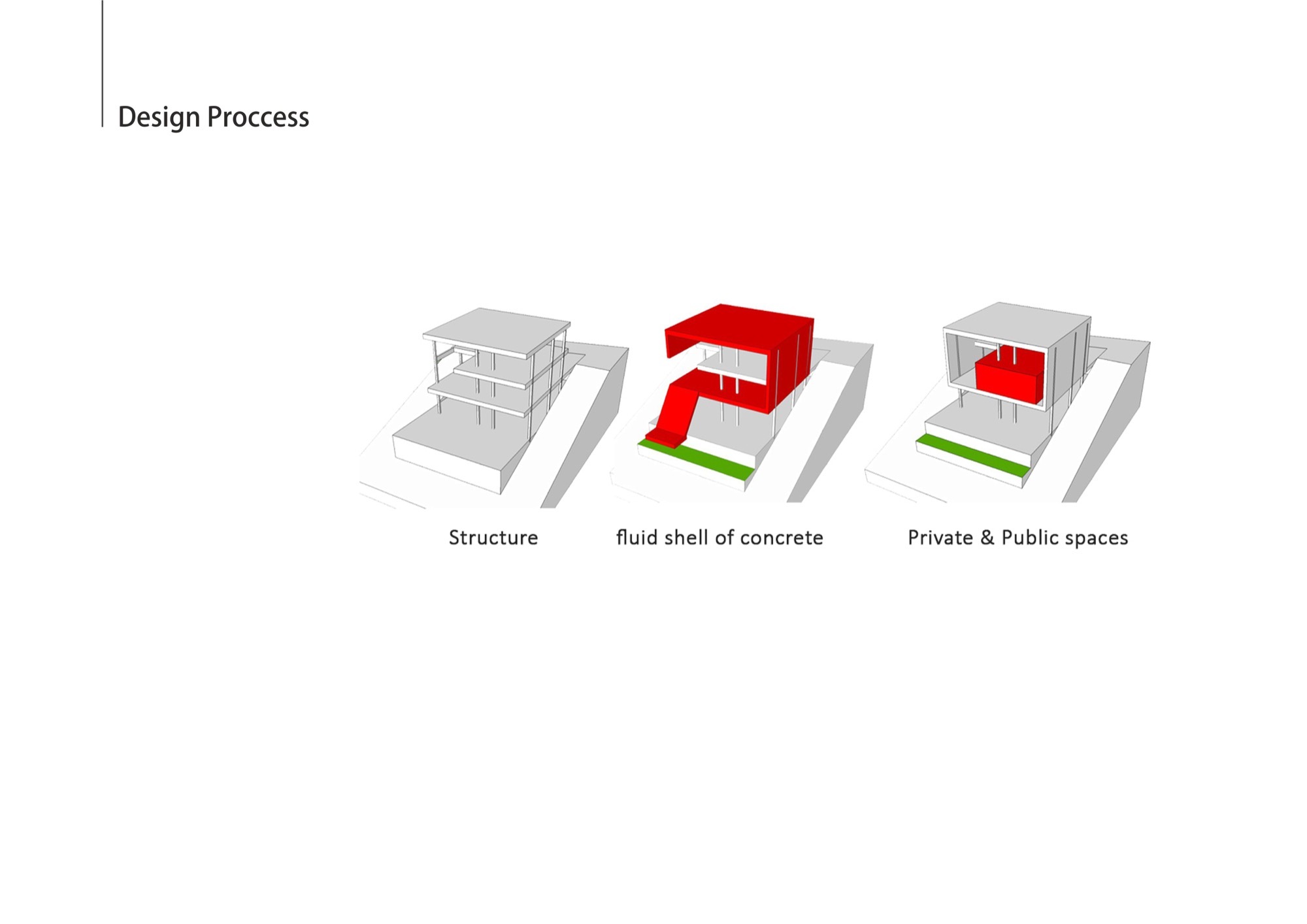 Gallery of Amin's House / A1Architecture - 20