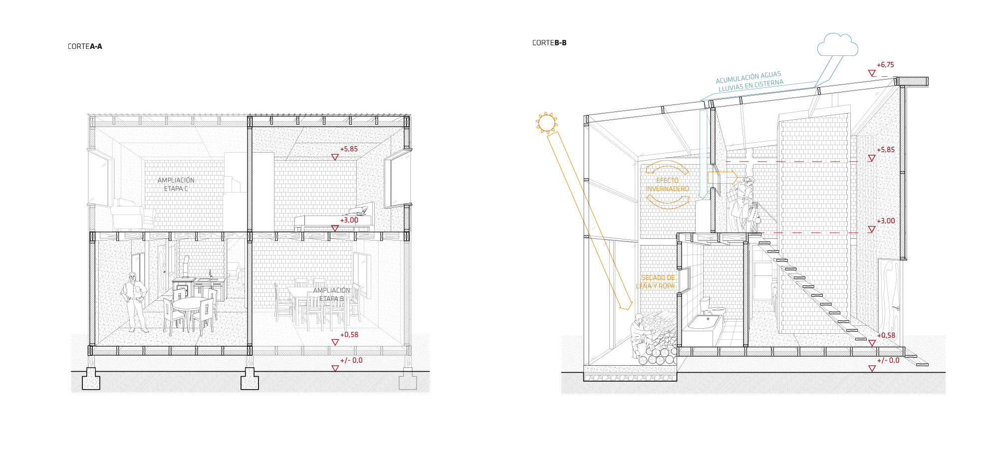 Gallery of 30 Plans, Sections and Details for Sustainable Projects - 100