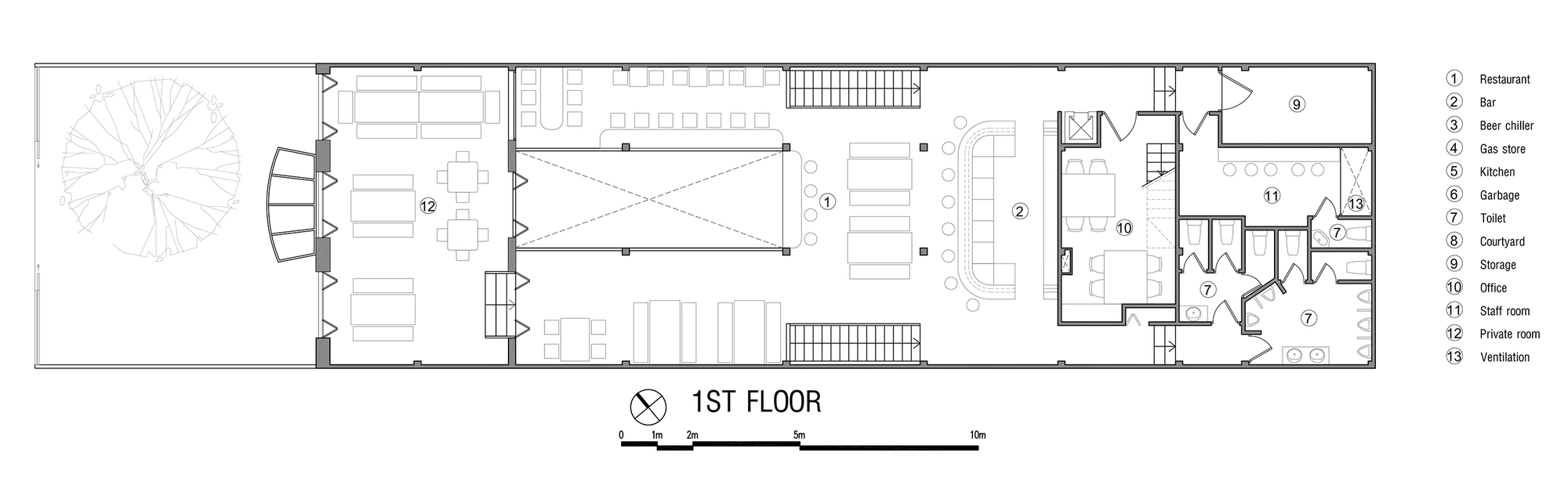 Gallery of Industrial Brewery Pub In Saigon / T3 ARCHITECTS - 28