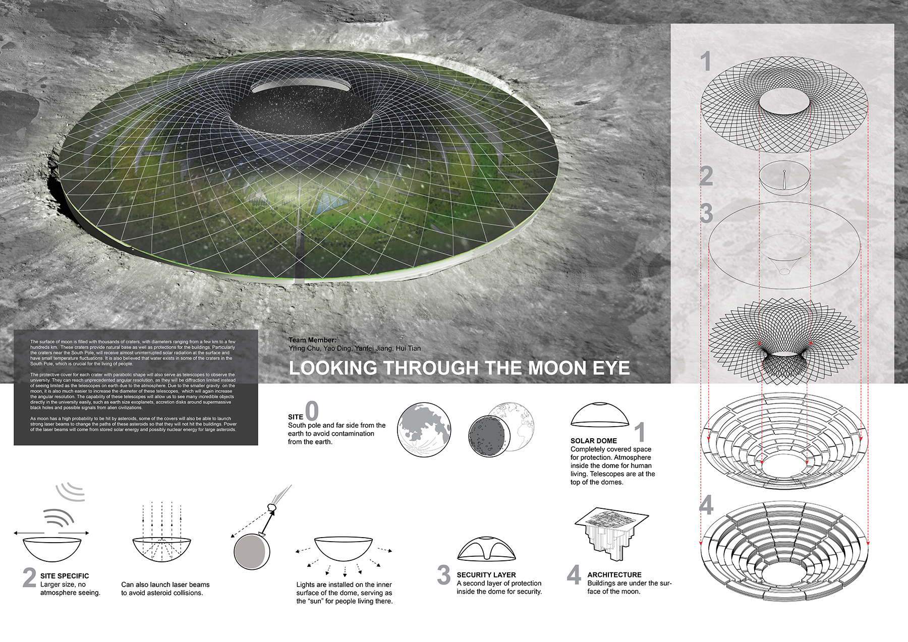 Gallery of 9 Visions for Lunar Colonies Selected as Winners in ...