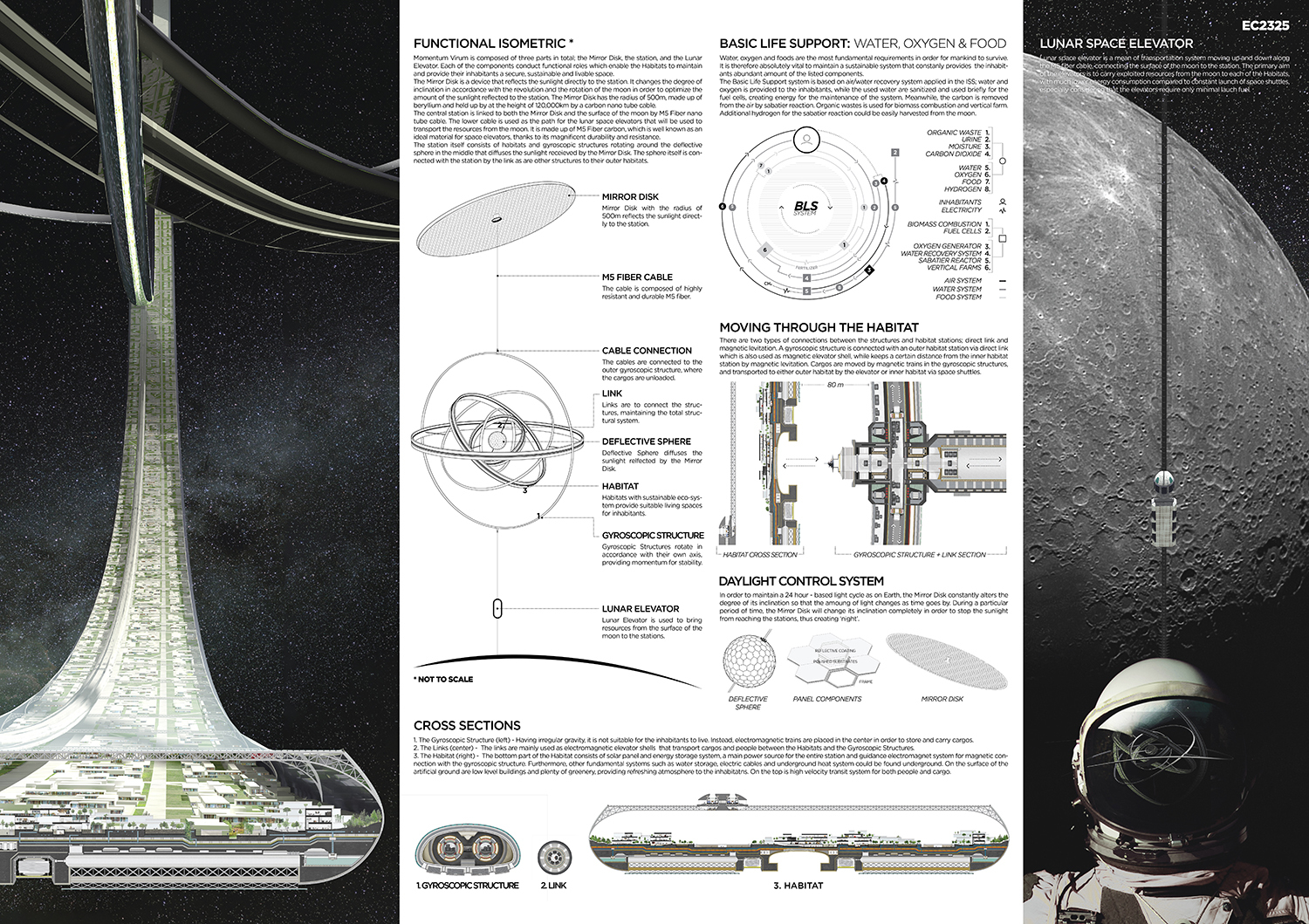 Gallery of 9 Visions for Lunar Colonies Selected as Winners in ...