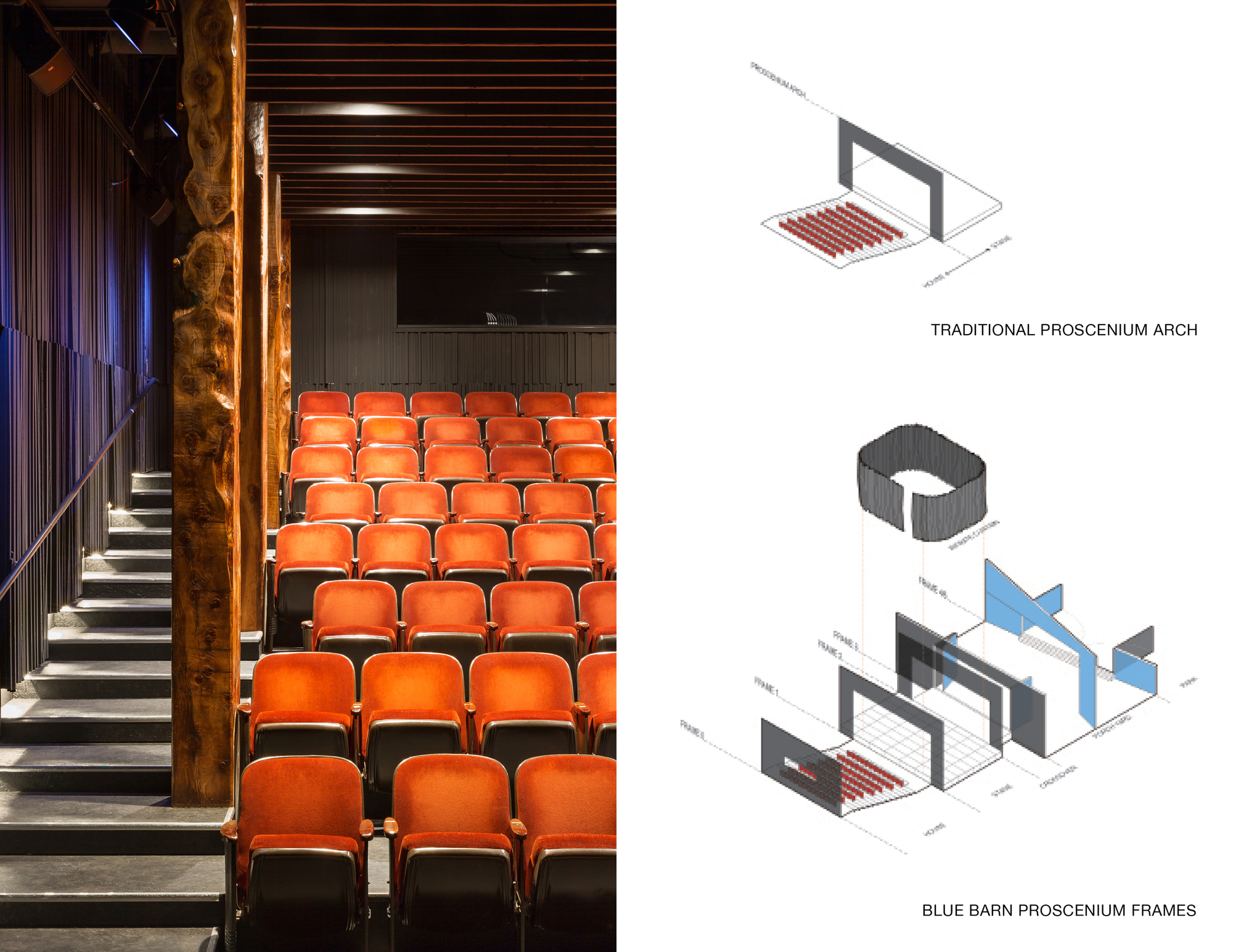 Gallery of Blue Barn Theatre & Boxcar 10 / Min | Day - 27