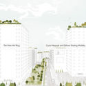 Tirana 2030: Watch How Nature and Urbanism Will Co-Exist in the ...