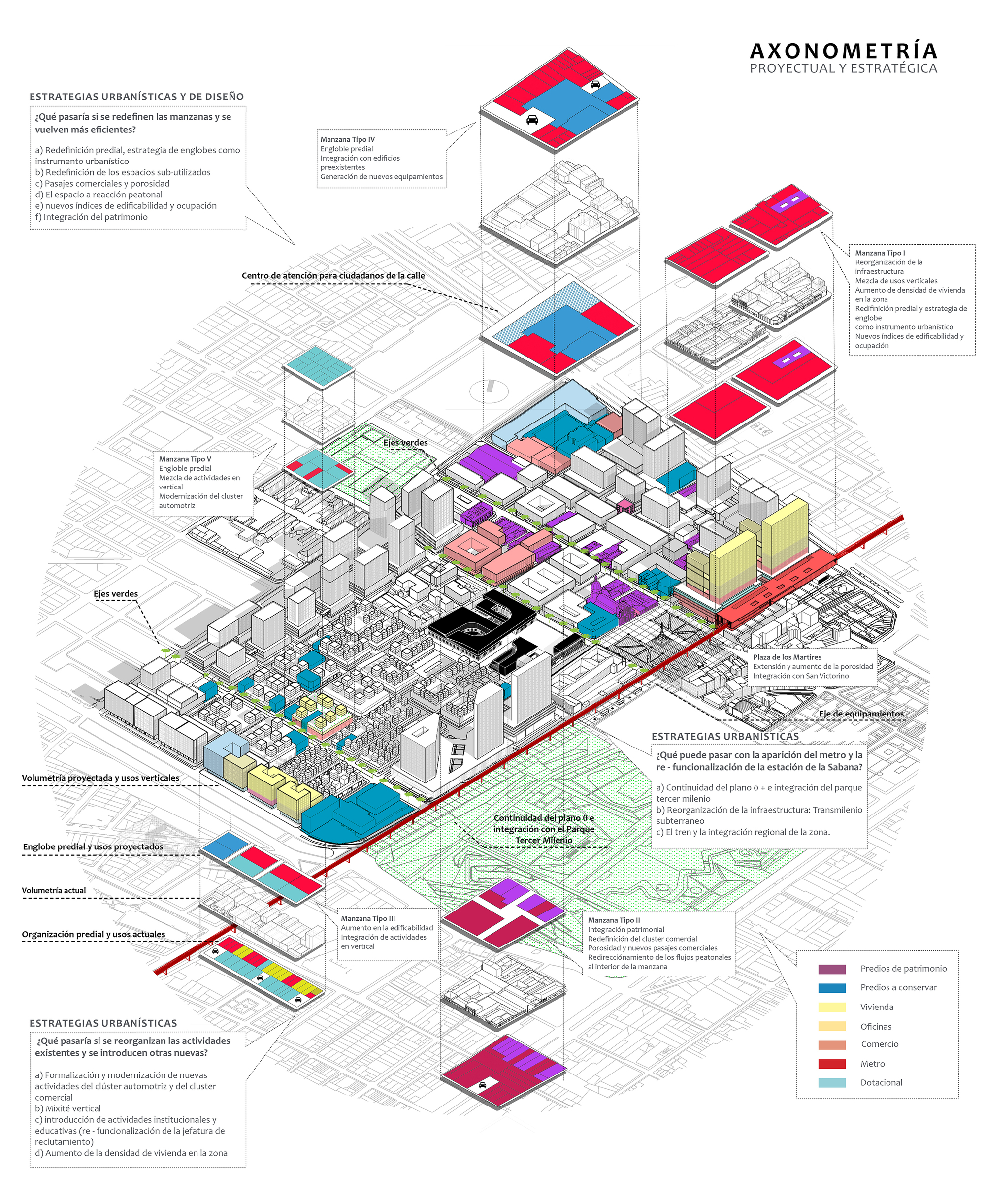 Diagramas de arquitectura, Planos urbanos, Axonometria