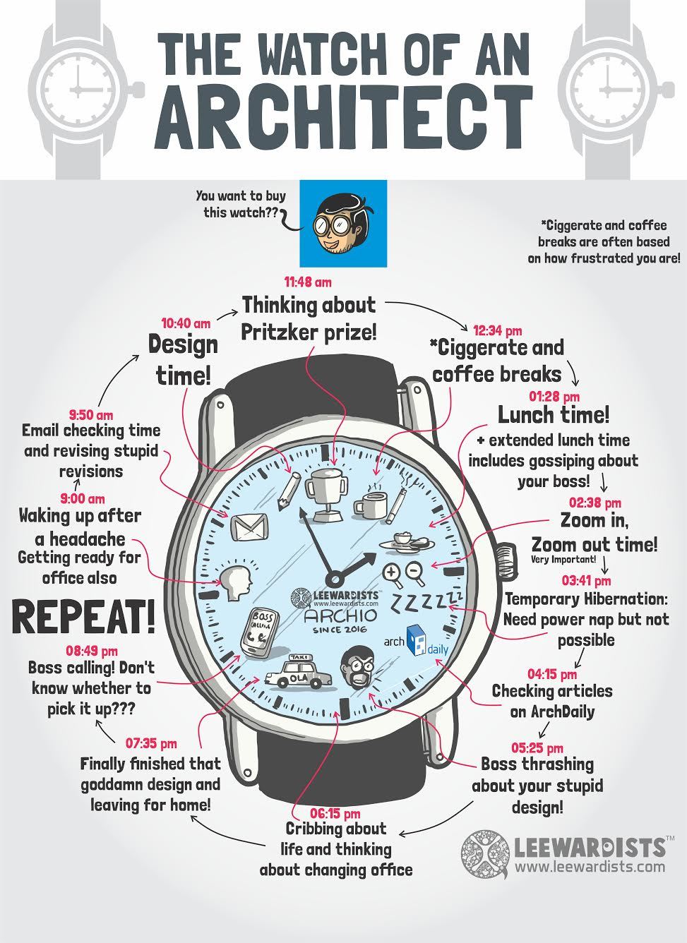 Gallery of The Watch of An Architect - 3