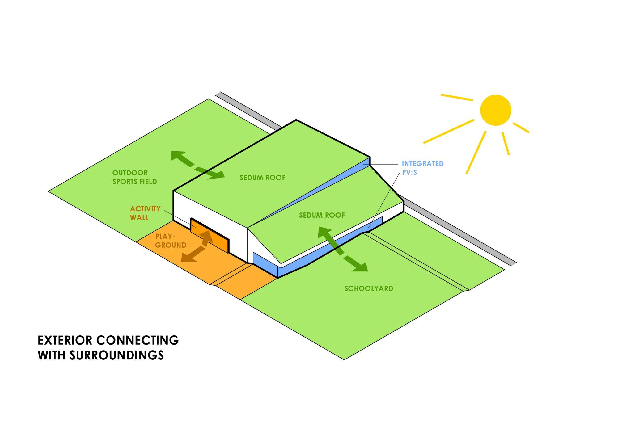 Gallery of Rotebro Sports Hall / White Arkitekter - 17