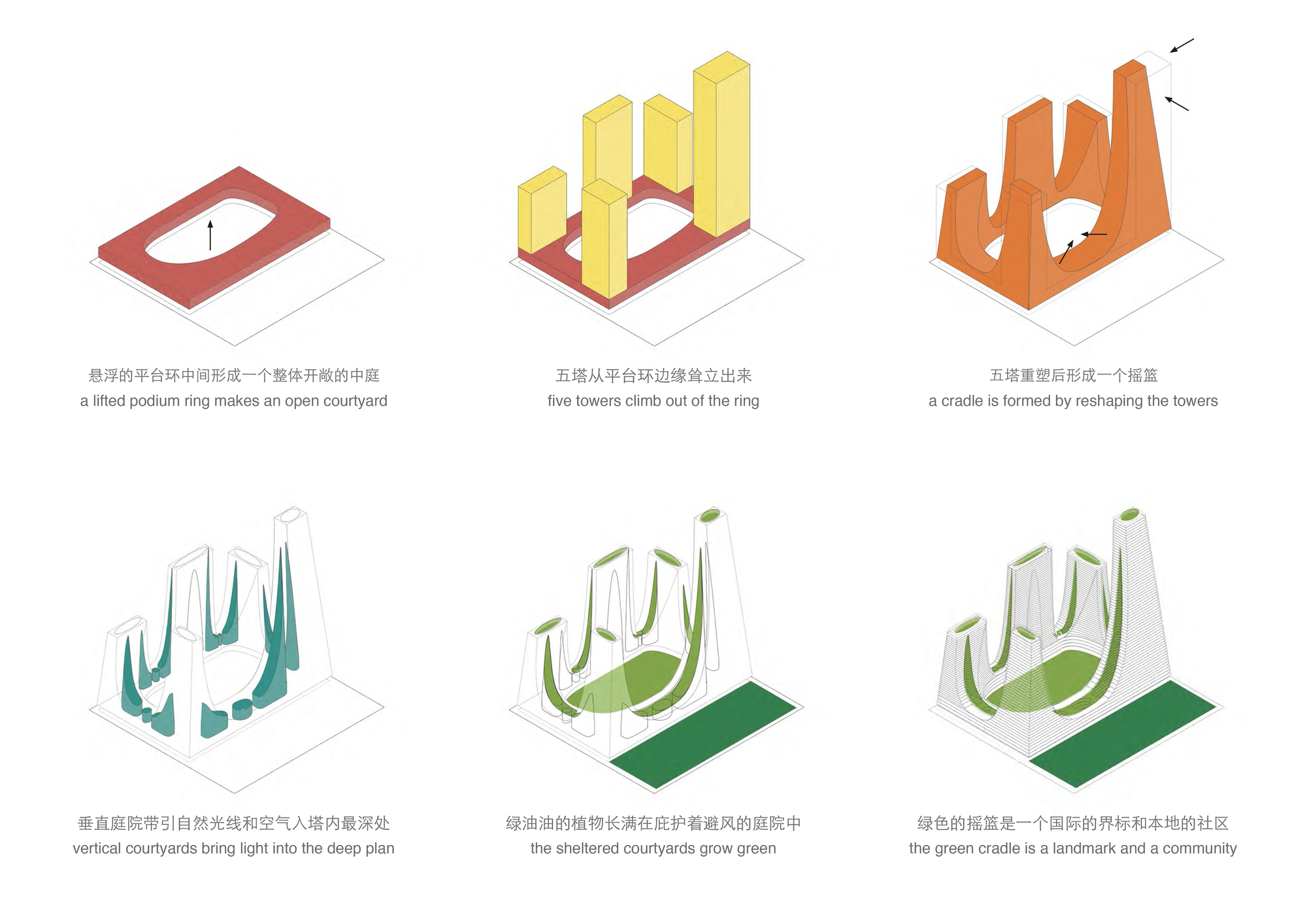 Gallery of Tonkin Liu Reveals the Cradle Towers of Zhengzhou - 6