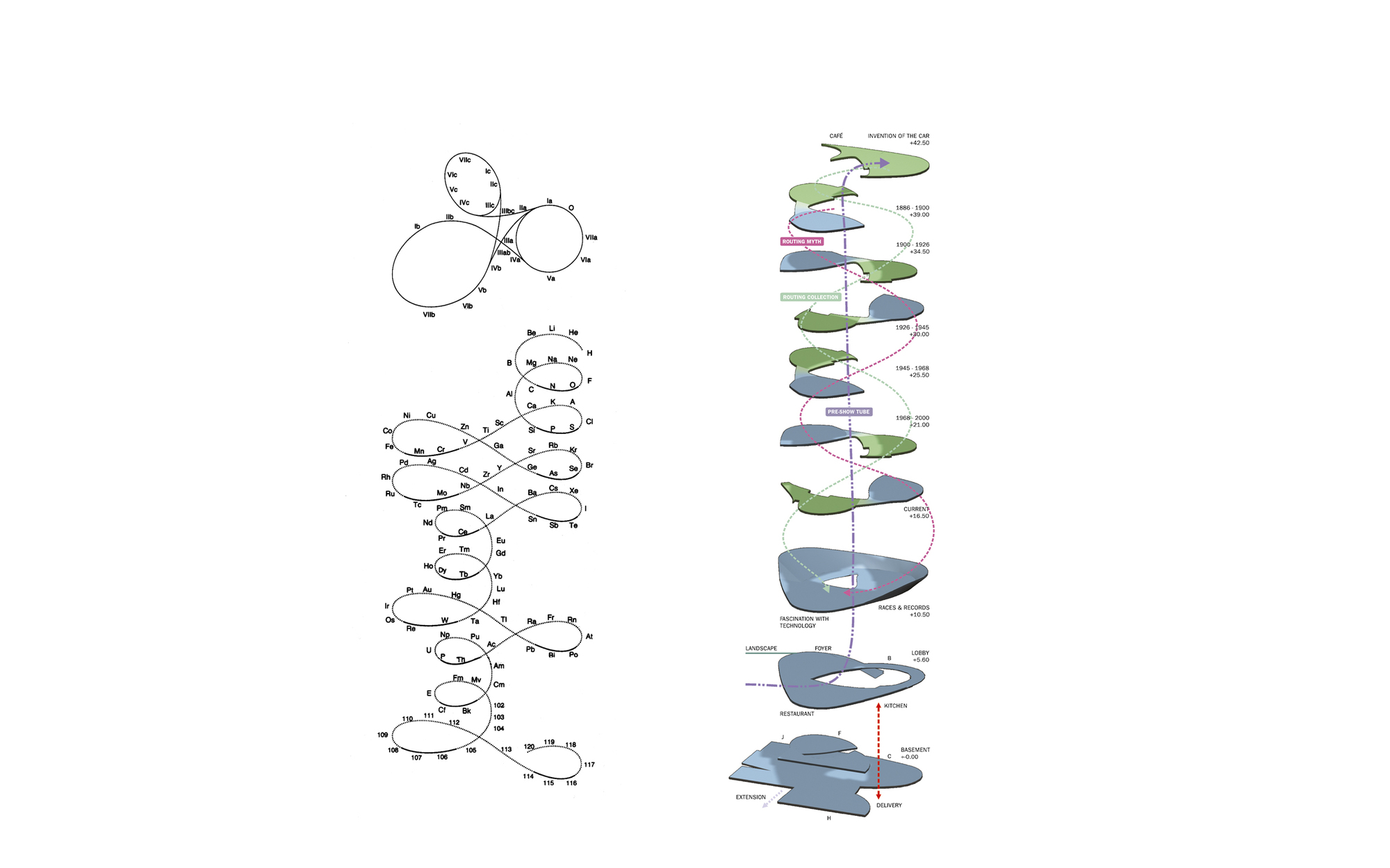 Gallery of Mercedes-Benz Museum / UNStudio - 26