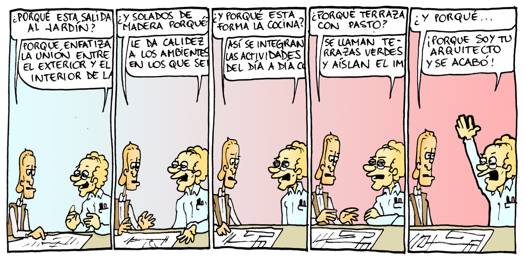 Galería De La Relación Entre El Arquitecto Y El Cliente Tiras