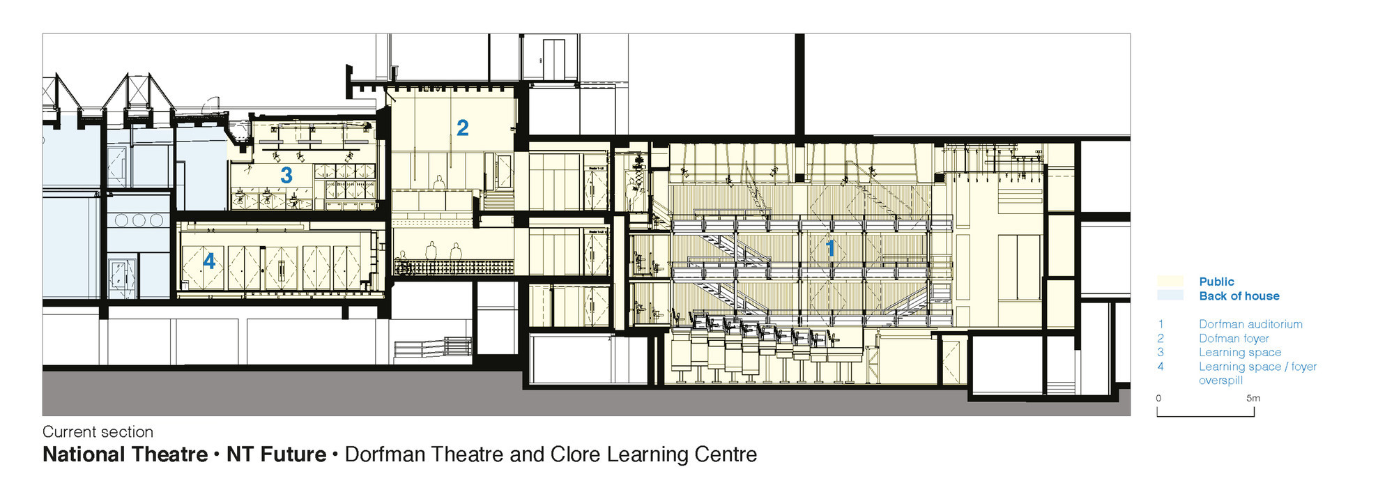 Gallery of Acoustics and Auditoriums: 30 Sections to Guide Your Design ...