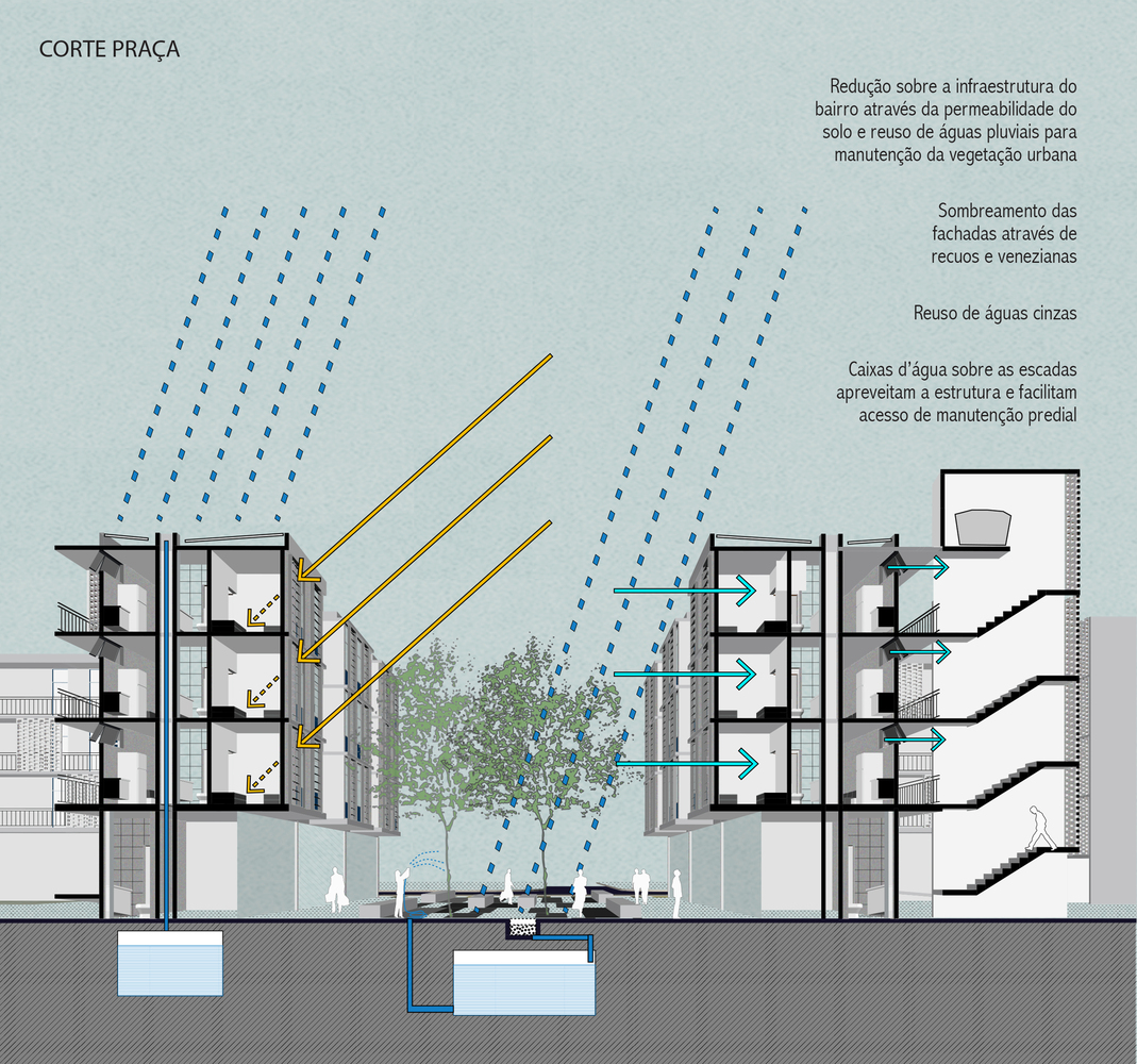 Galeria de 2º Lugar no concurso para edifícios de usos mistos em Sol Nascente – trecho 2 - 13