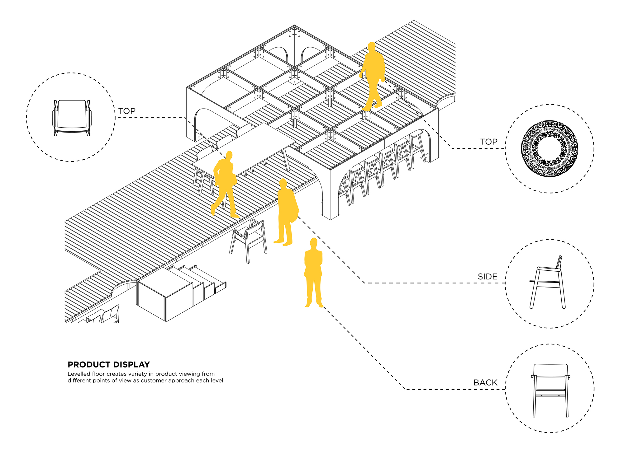 Gallery of ROOM Concept Store / Maincourse Architect - 28