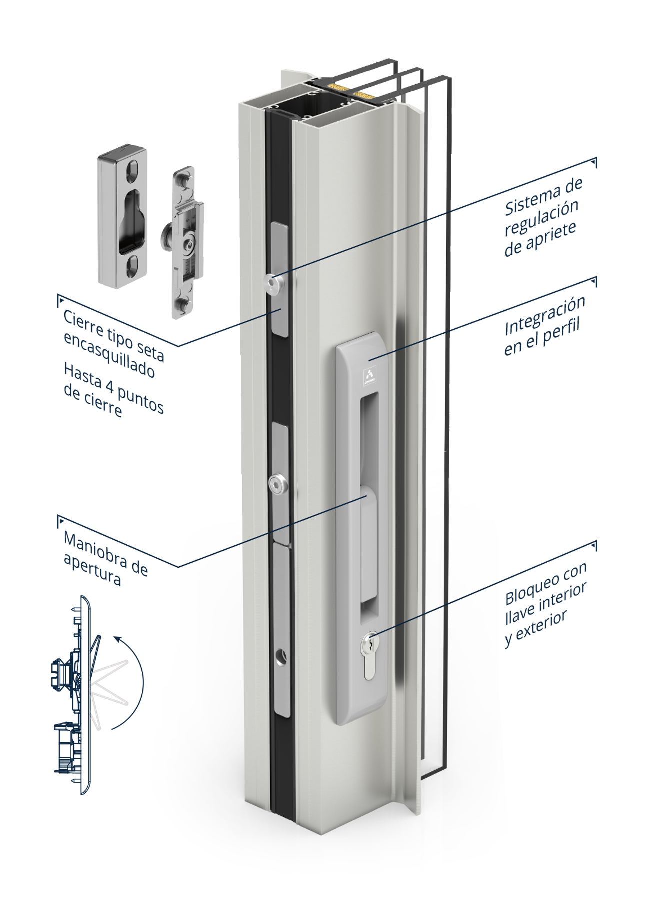 Galería de Cor Vision Plus de Cortizo: corredera minimalista de grandes ...
