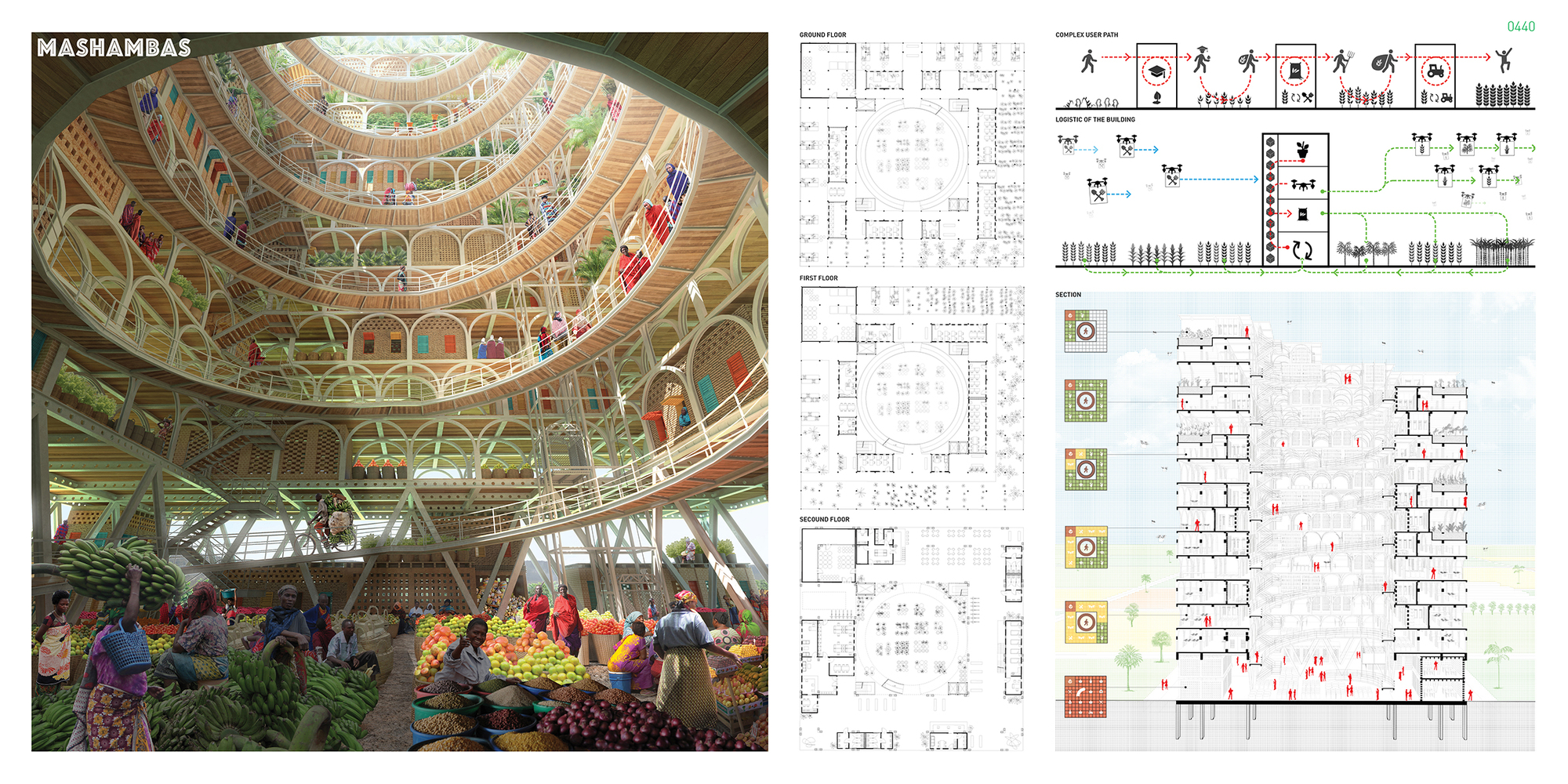 Gallery of eVolo Announces 2017 Skyscraper Competition Winners - 4