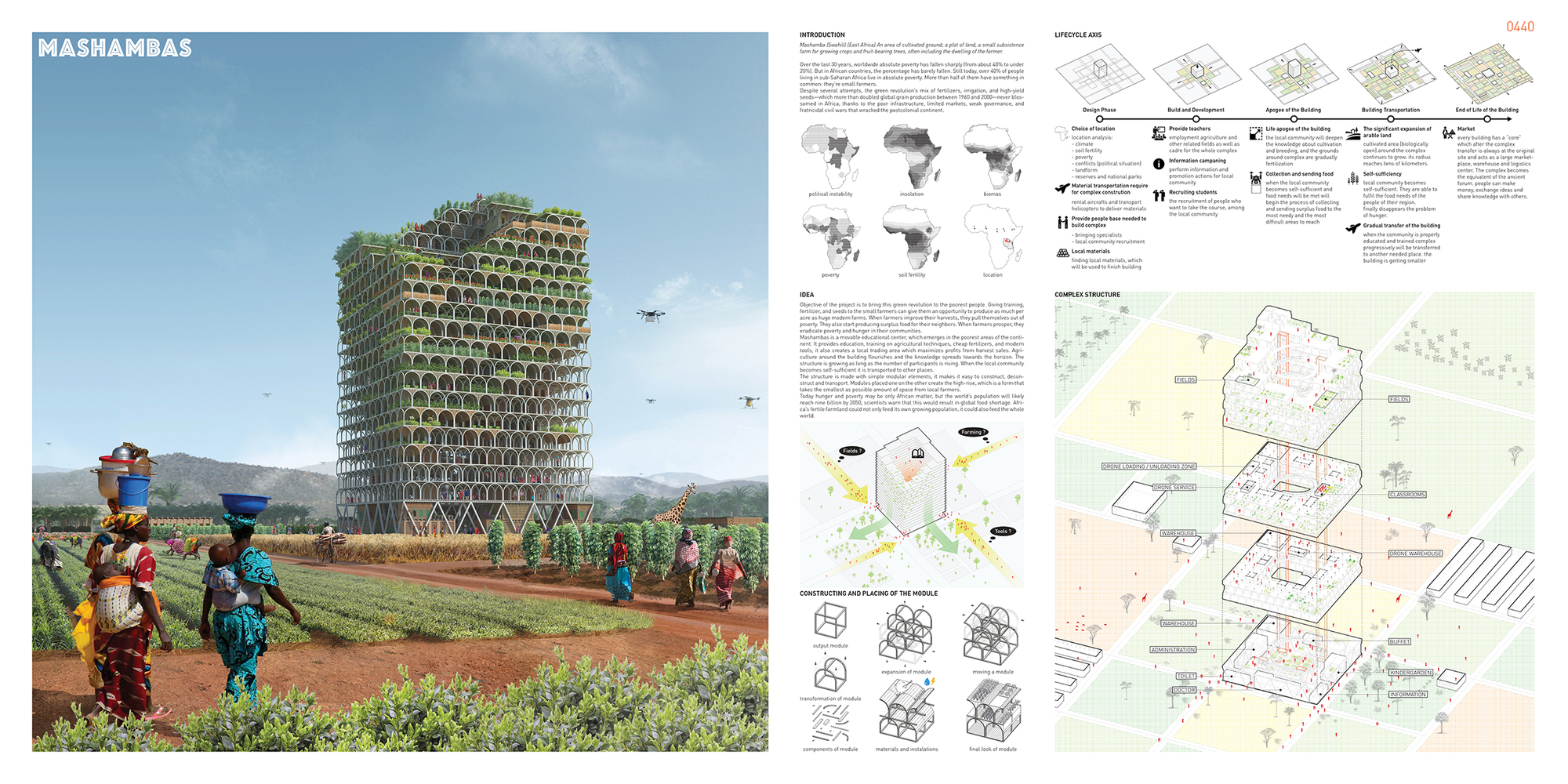 Gallery of eVolo Announces 2017 Skyscraper Competition Winners - 3