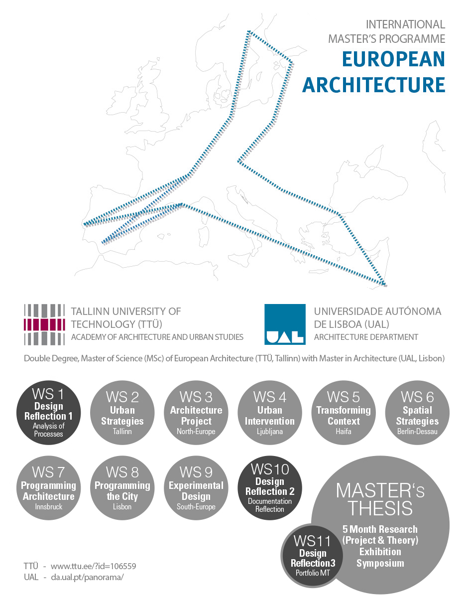 Gallery of Double Degree International Master’s Program - European ...