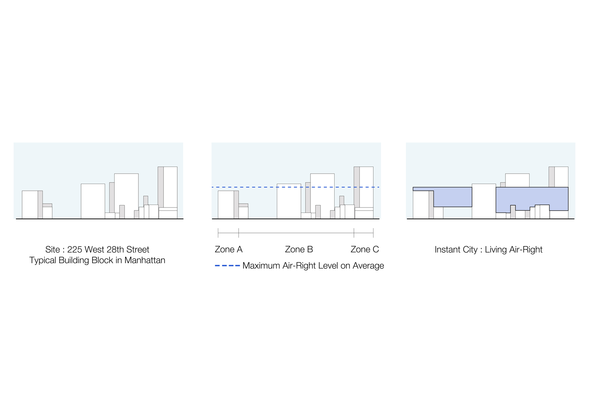 Gallery of Speculative Project Seeks to Take Advantage of NYC Air ...