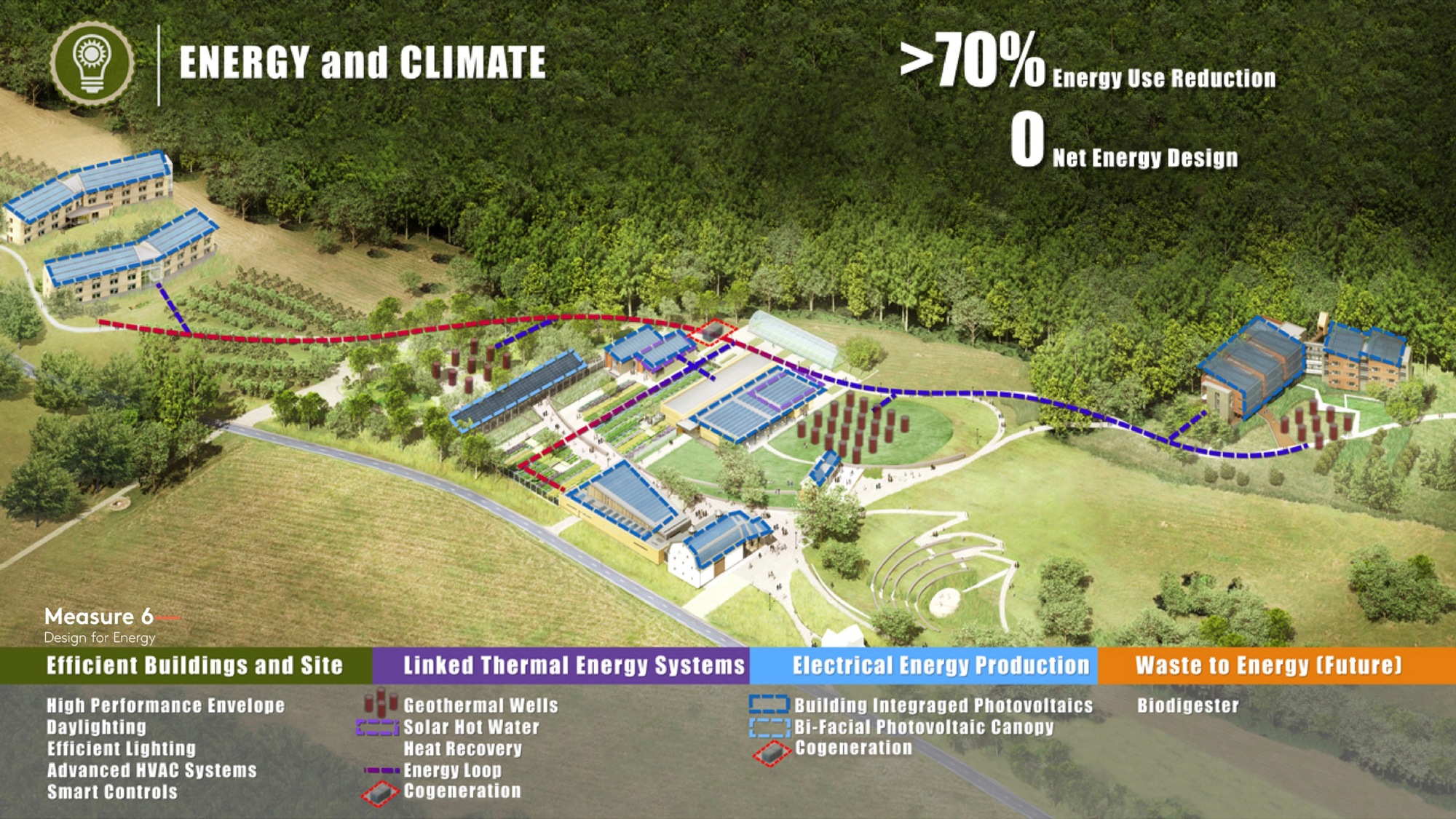 Gallery of AIA Selects Top 10 Most Sustainable Projects of 2017 - 20