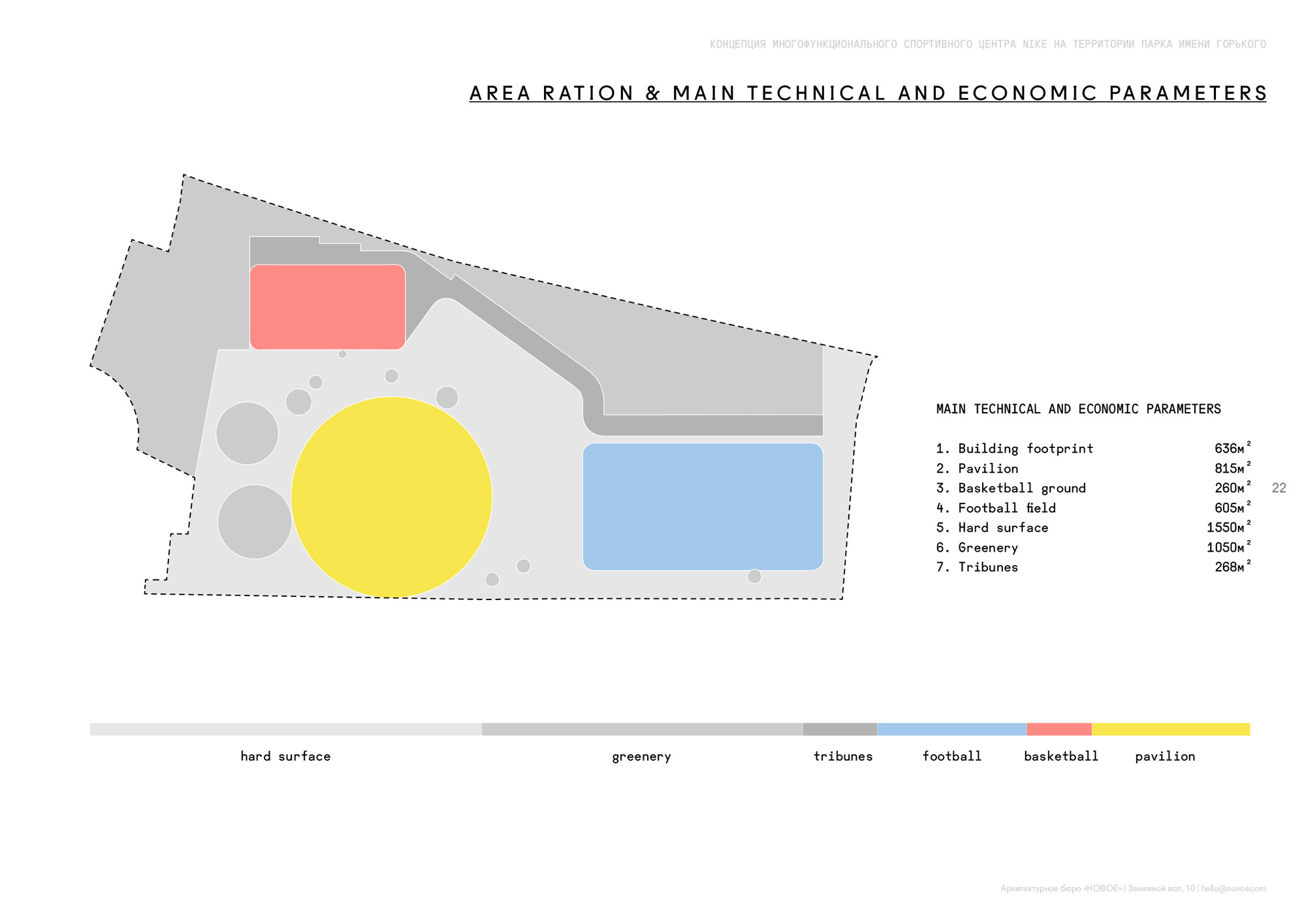 Gallery of KOSMOS Architects Wins Competition for Landmark Nike Sports ...
