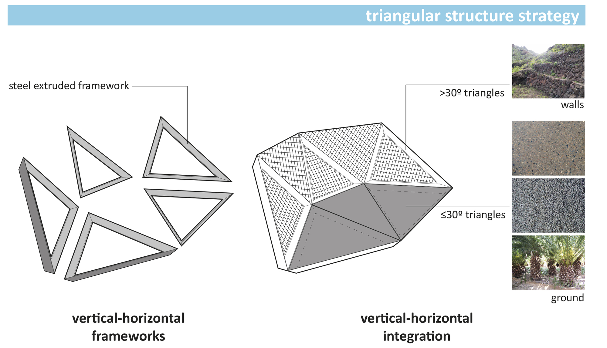 Galeria de Escada e rampa triangulares respondem a especificações de ...