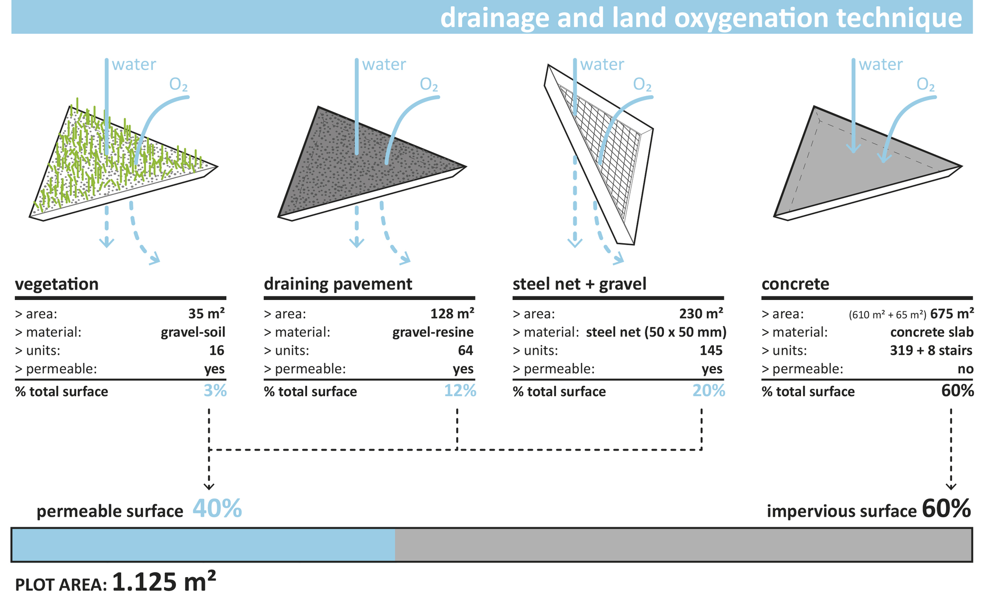 Gallery of A Triangulated Ramp Made For People With Reduced Mobility In ...
