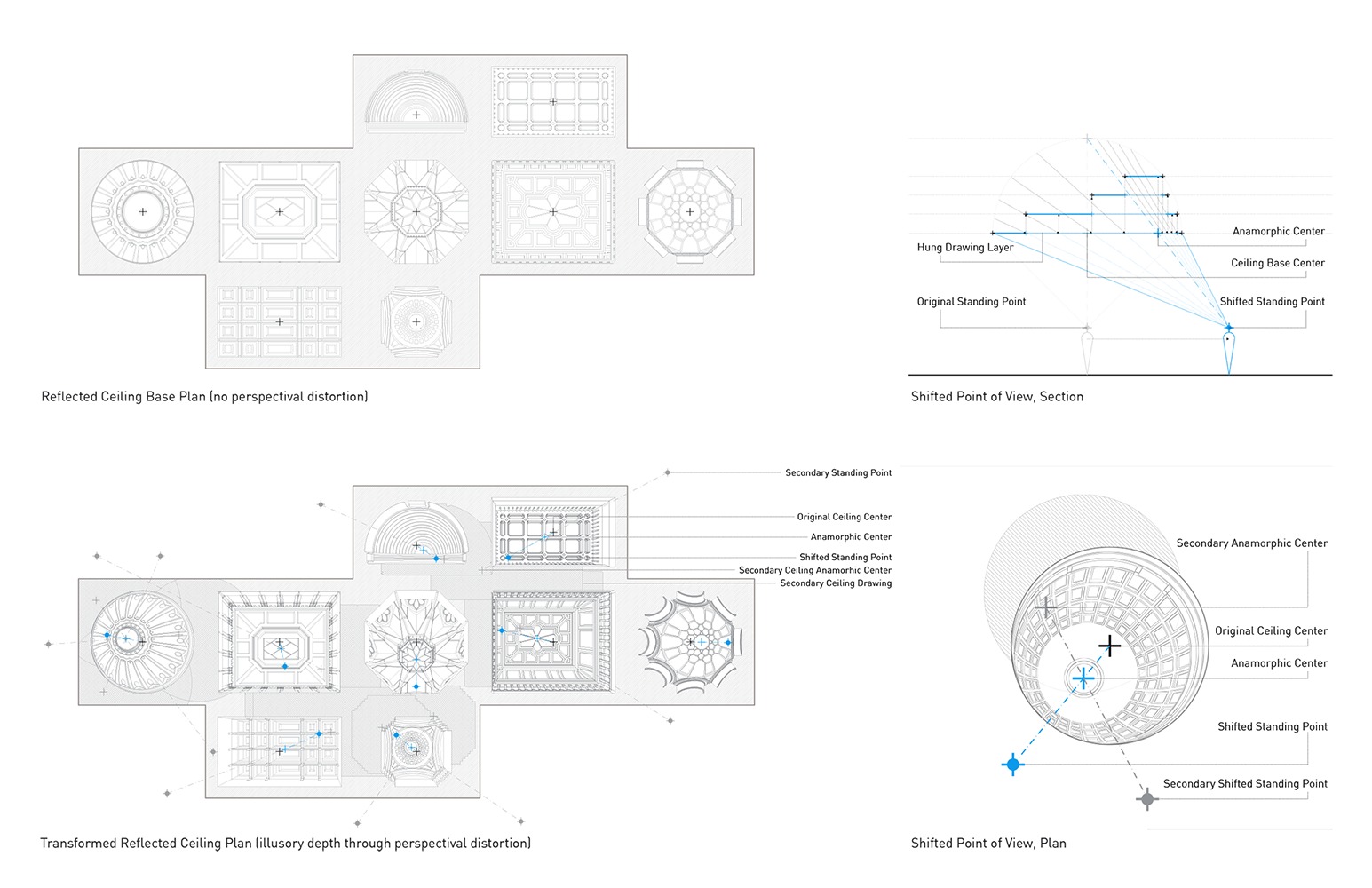 Gallery of Parallax Gap - American Architecture Celebrated on ...