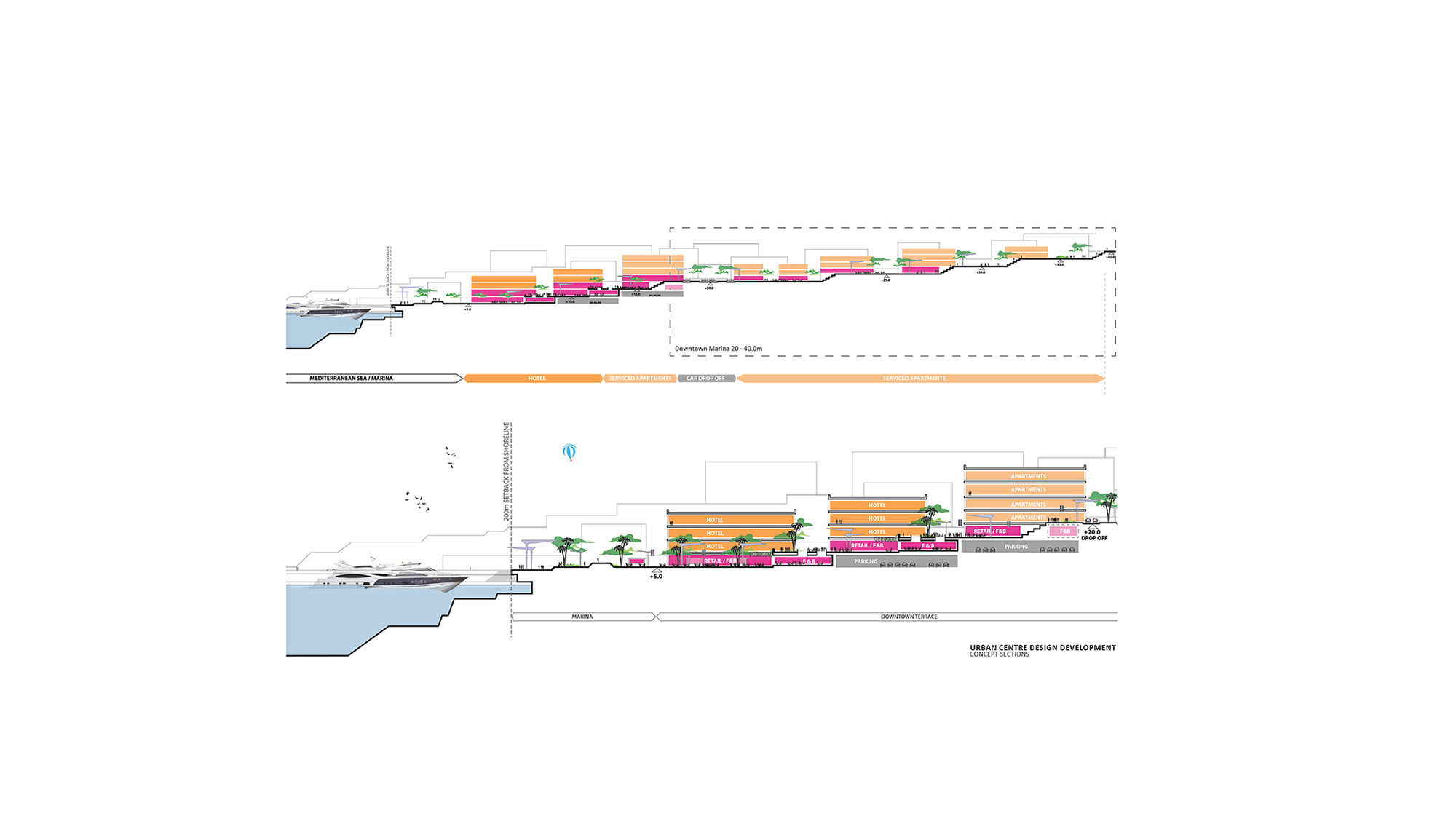 Gallery of 10 Design Unveils Masterplan for Mediterranean Development ...