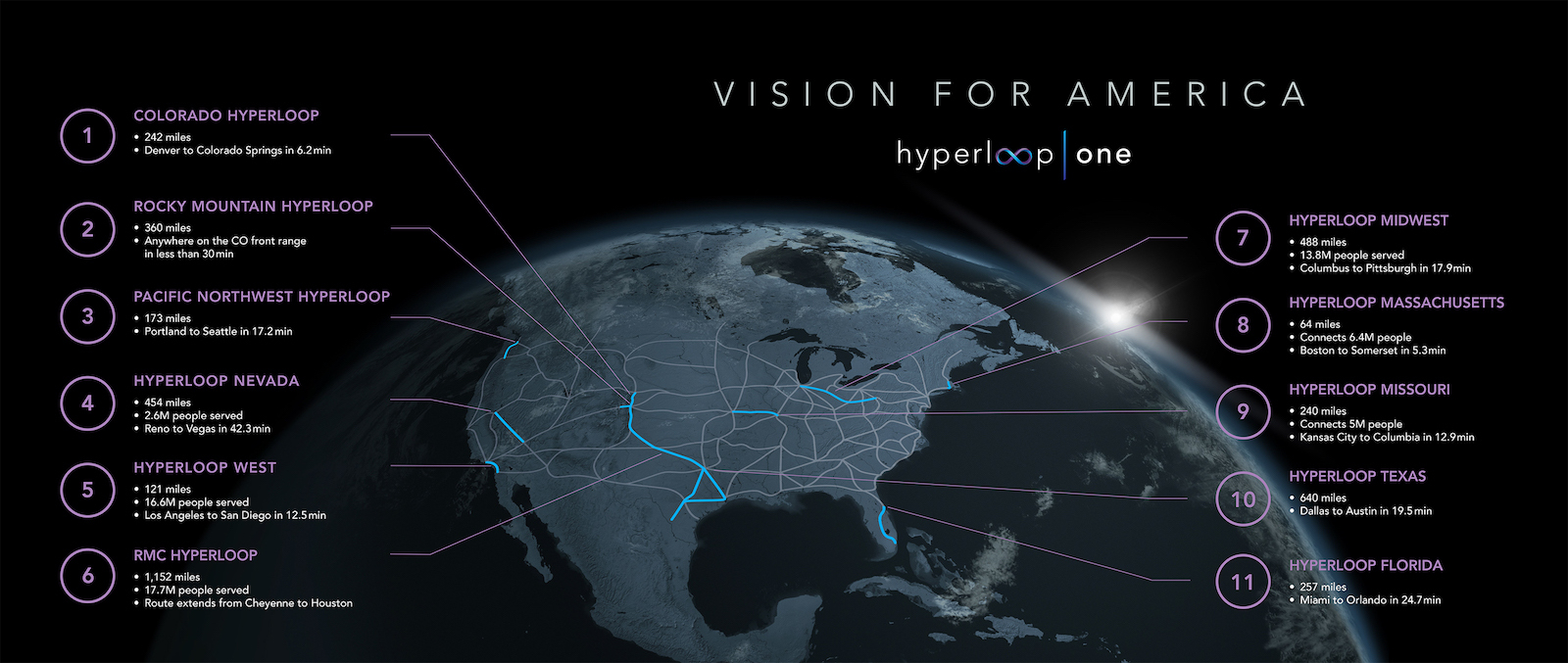 Hyperloop One divulga mapa para implementar 11 sistemas nos EUA | ArchDaily Brasil