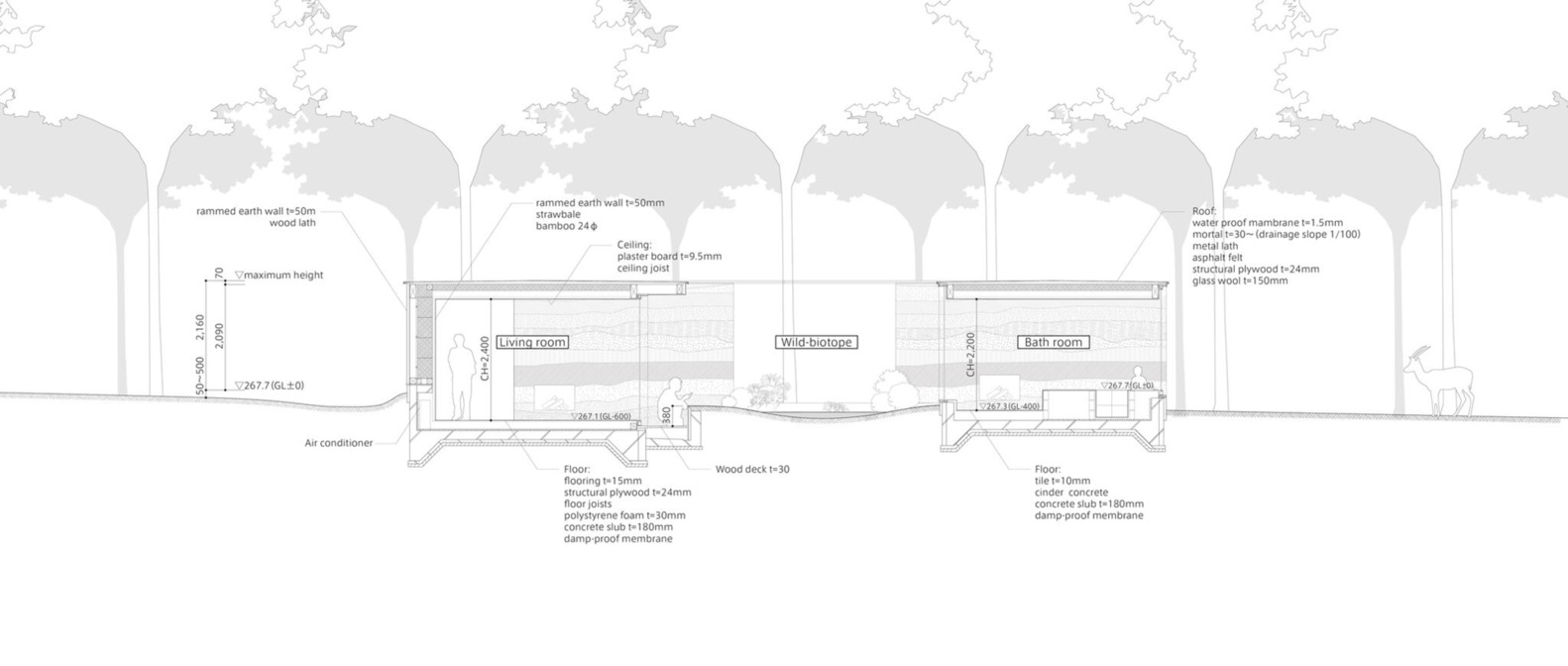 Gallery of 19 Emerging Firms Design Prototype Houses for Living Among ...