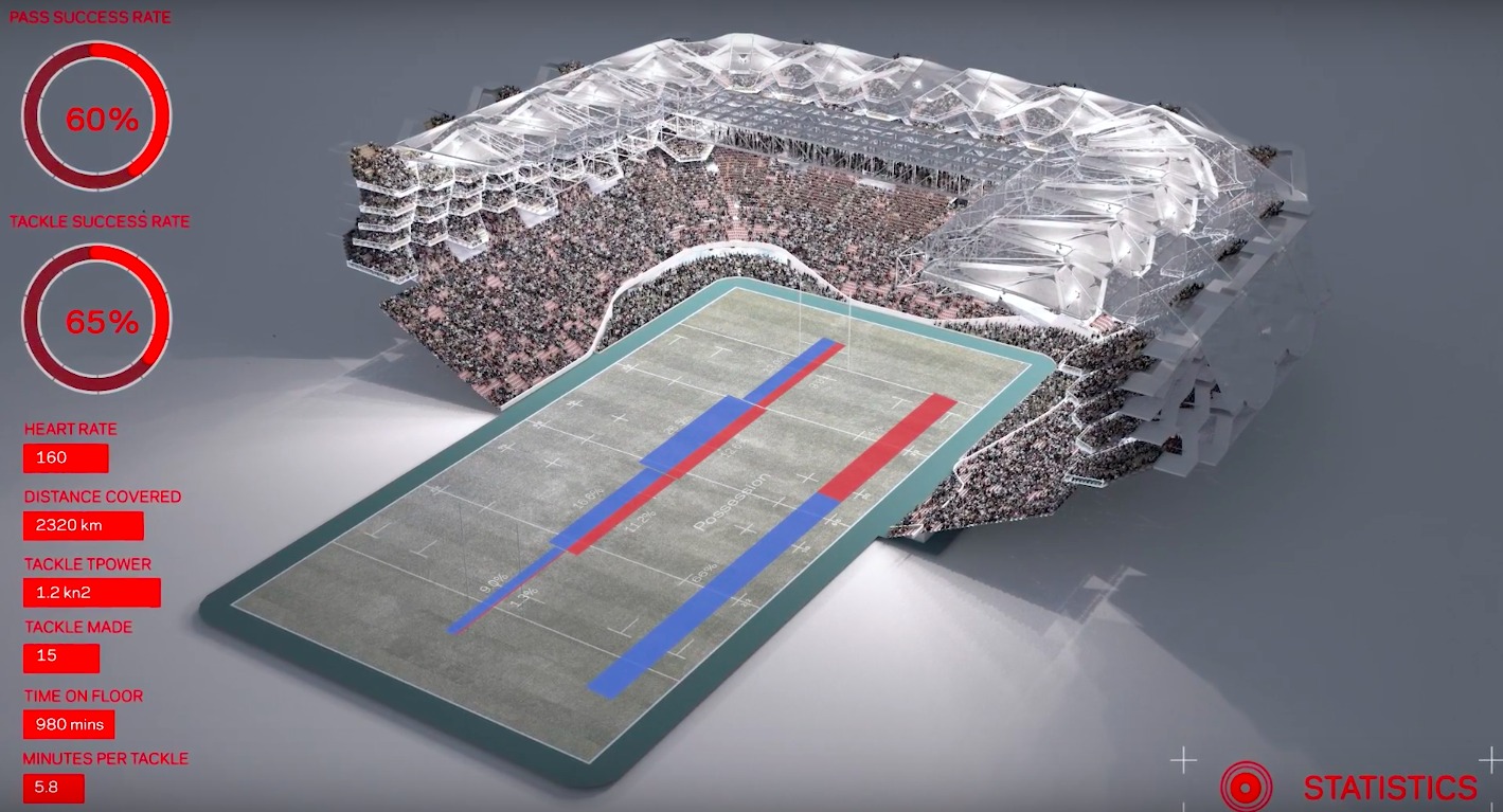 Gallery of Legendary Rugby Players Help HOK Design the Stadium of ...