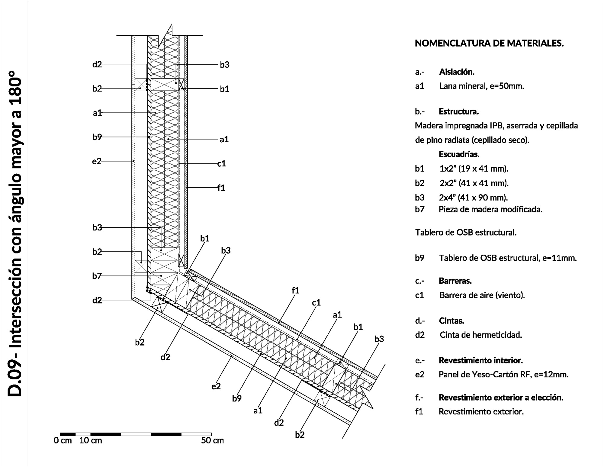Gallery of From Foundations to Roofs: 10 Detailed Wood Construction ...