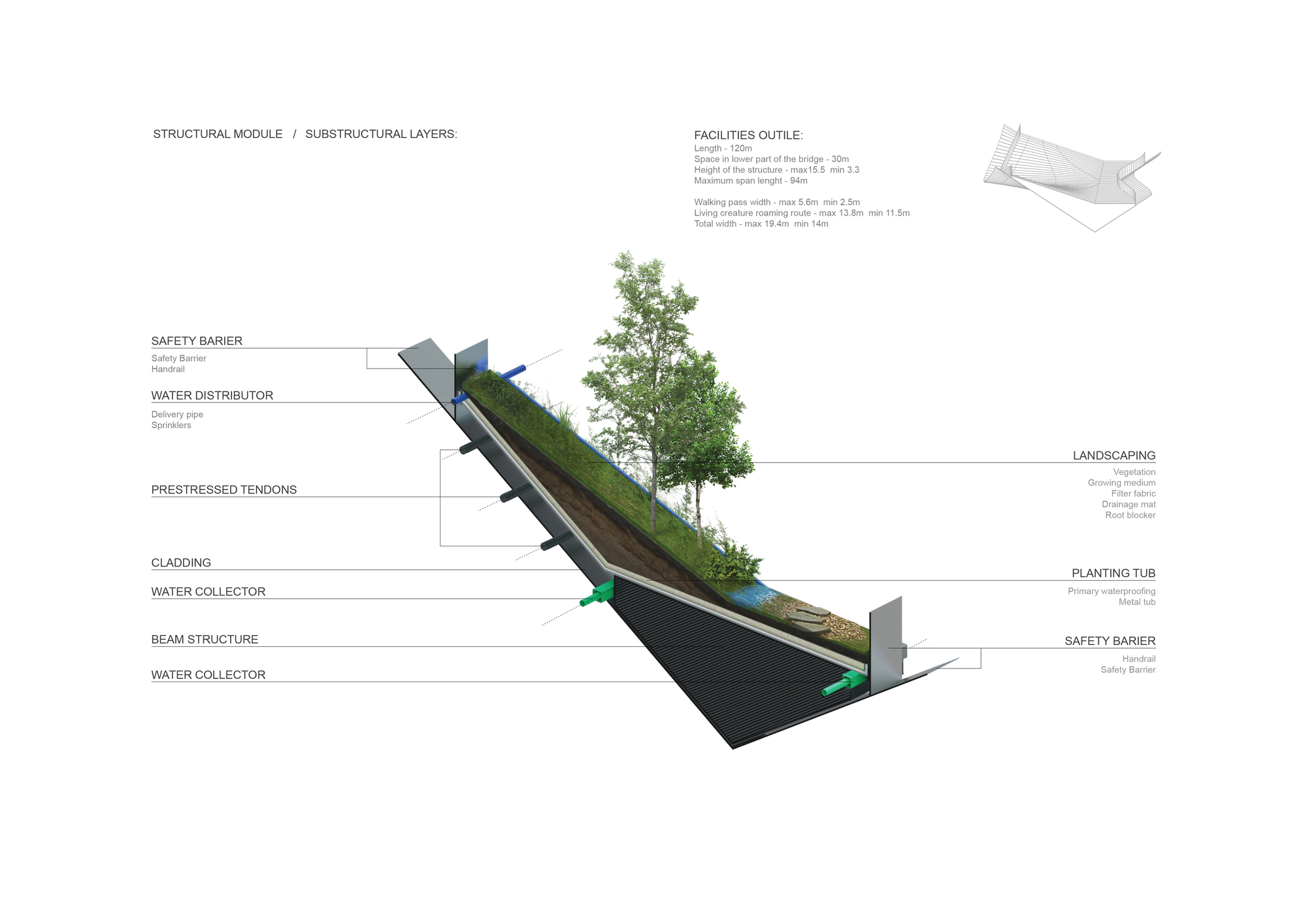 Gallery of Eco Bridge Design Winner Creates an Undulating Mountainside ...
