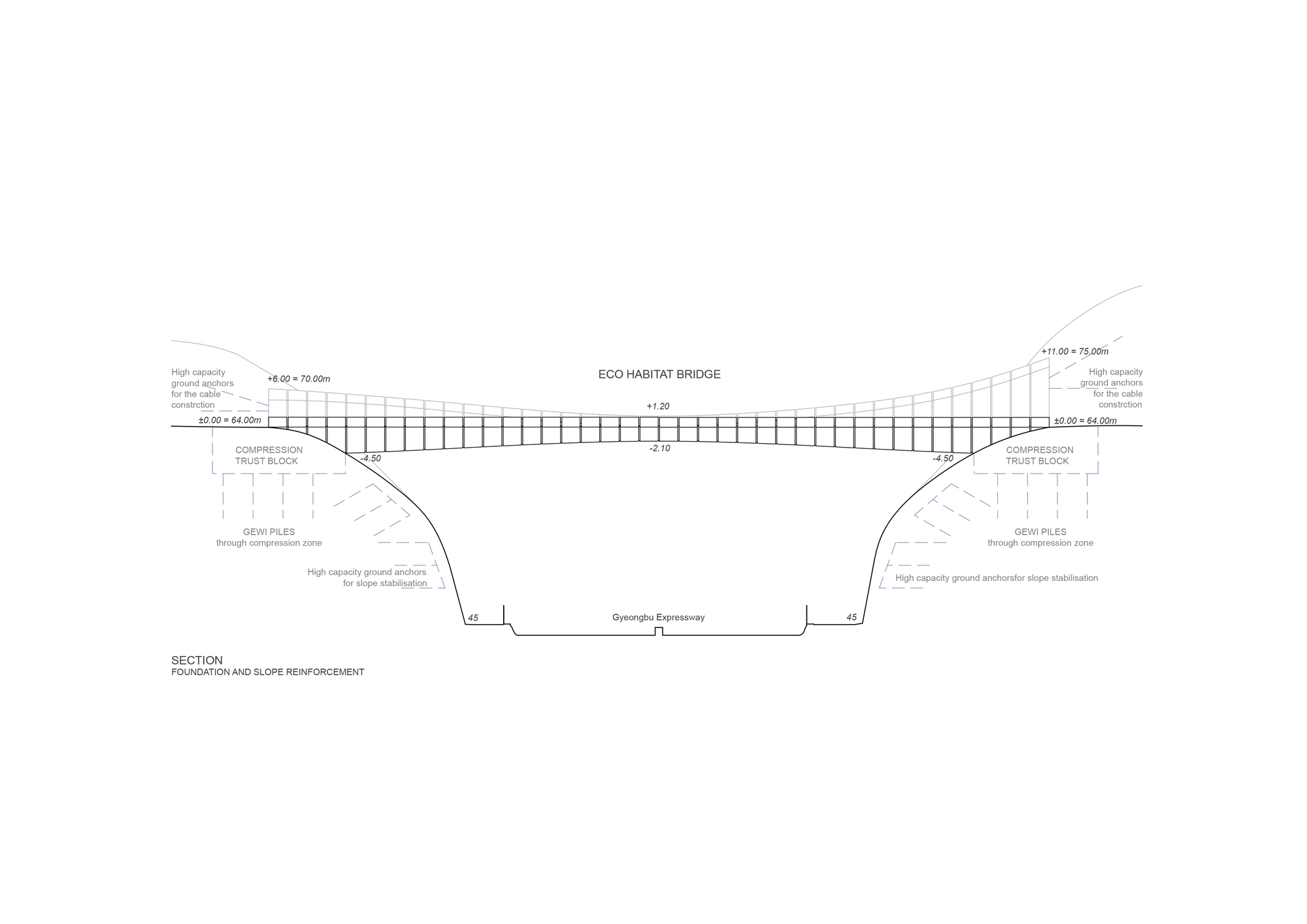 Gallery of Eco Bridge Design Winner Creates an Undulating Mountainside ...
