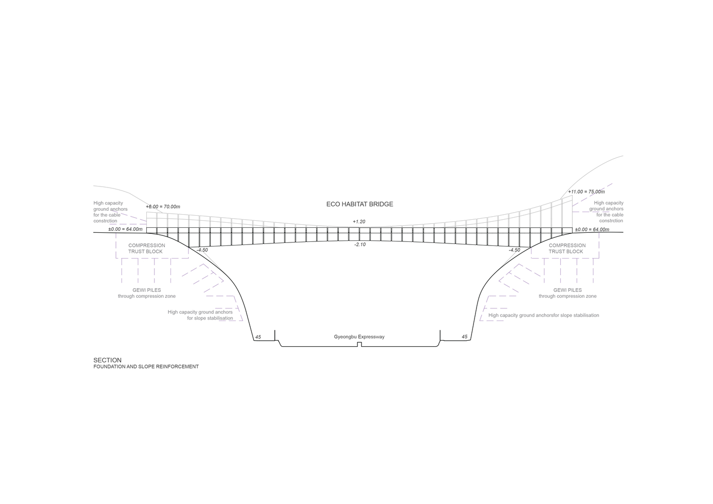 Gallery of Eco Bridge Design Winner Creates an Undulating Mountainside ...