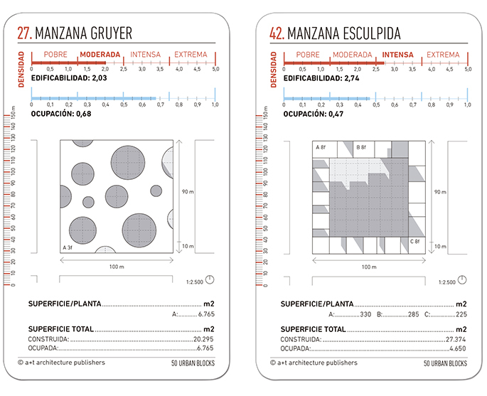 Aprende a diseñar una manzana urbana con este set de 50 cartas ...