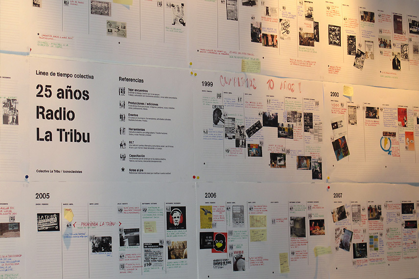 Galería de Iconoclasistas: la práctica del mapeo colectivo - 8