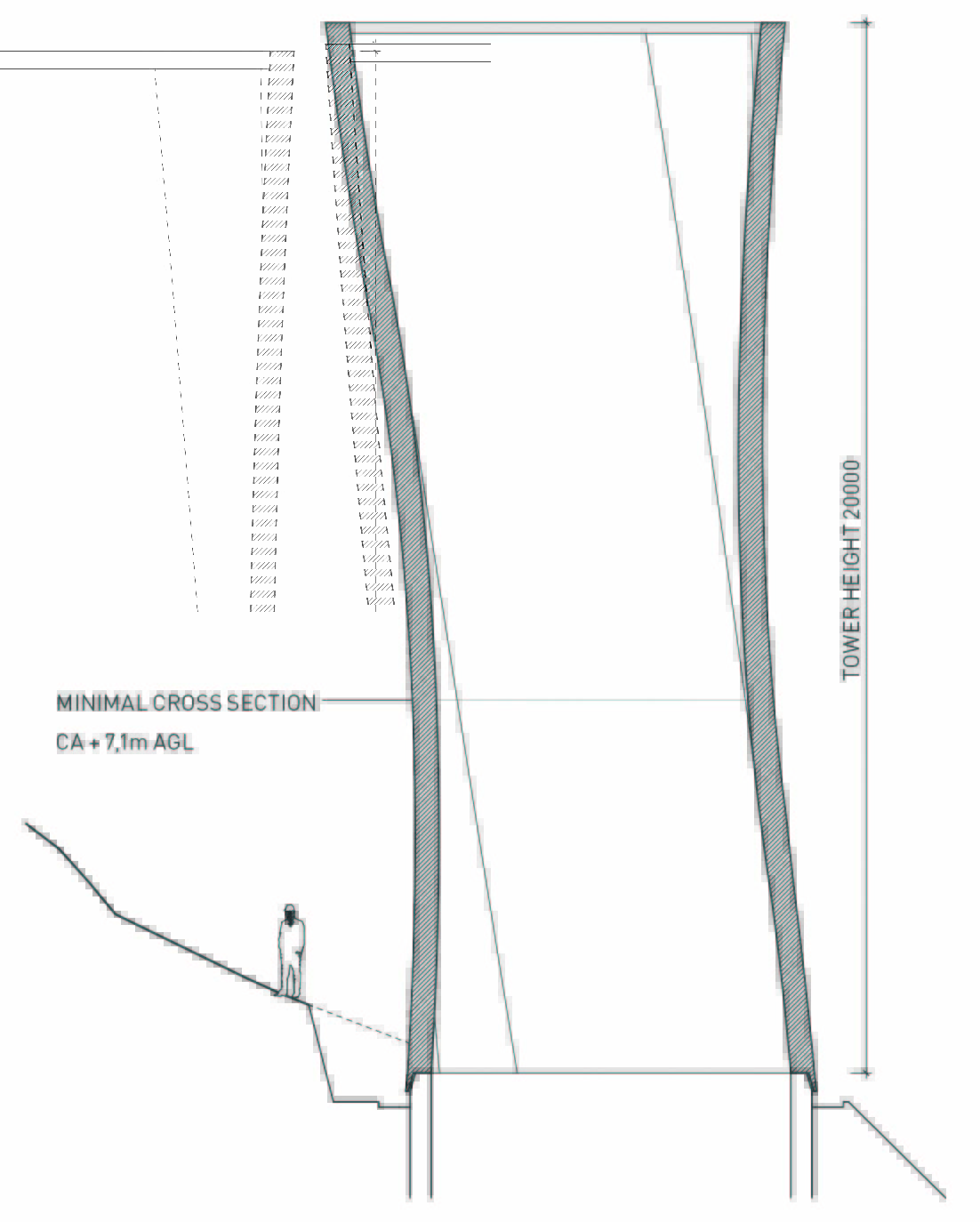 Gallery of Ventilation Towers for the Northern Link / Rundquist ...