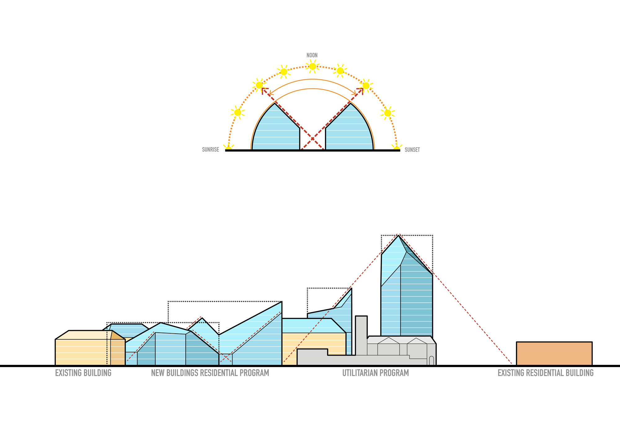 Gallery of MVRDV and SDK Vastgoed Selected to Design Sustainable ...