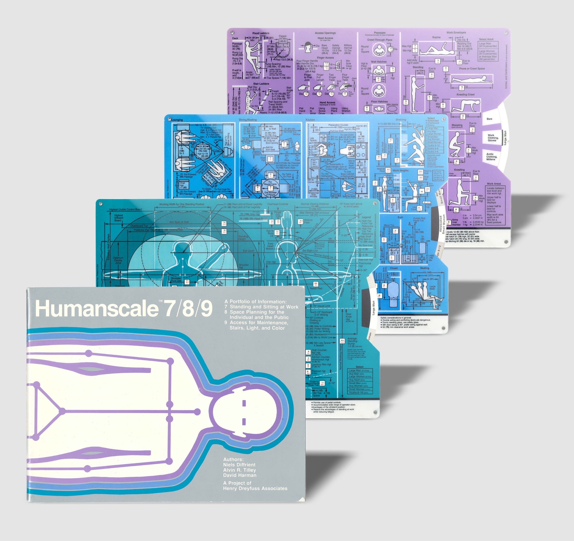 Gallery of Humanscale's Ergonomic Design Templates Are the Ultimate ...