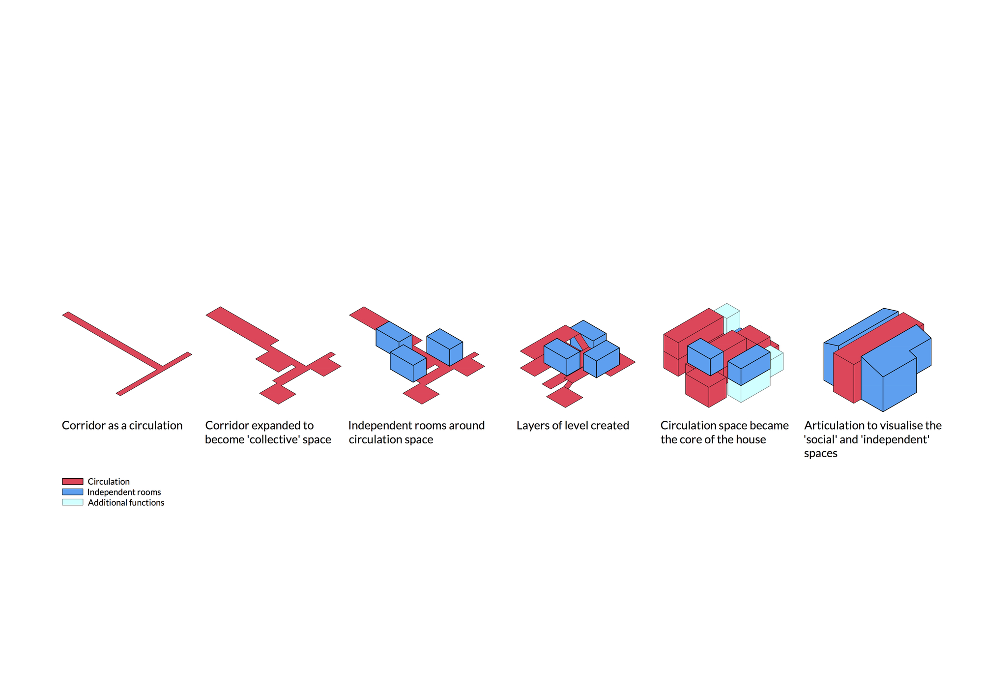 Gallery of The Layer House / Rubrics Architects - 41