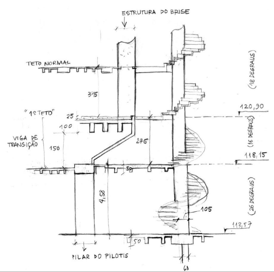 Gallery of Architecture Classics: Copan Building / Oscar Niemeyer - 32
