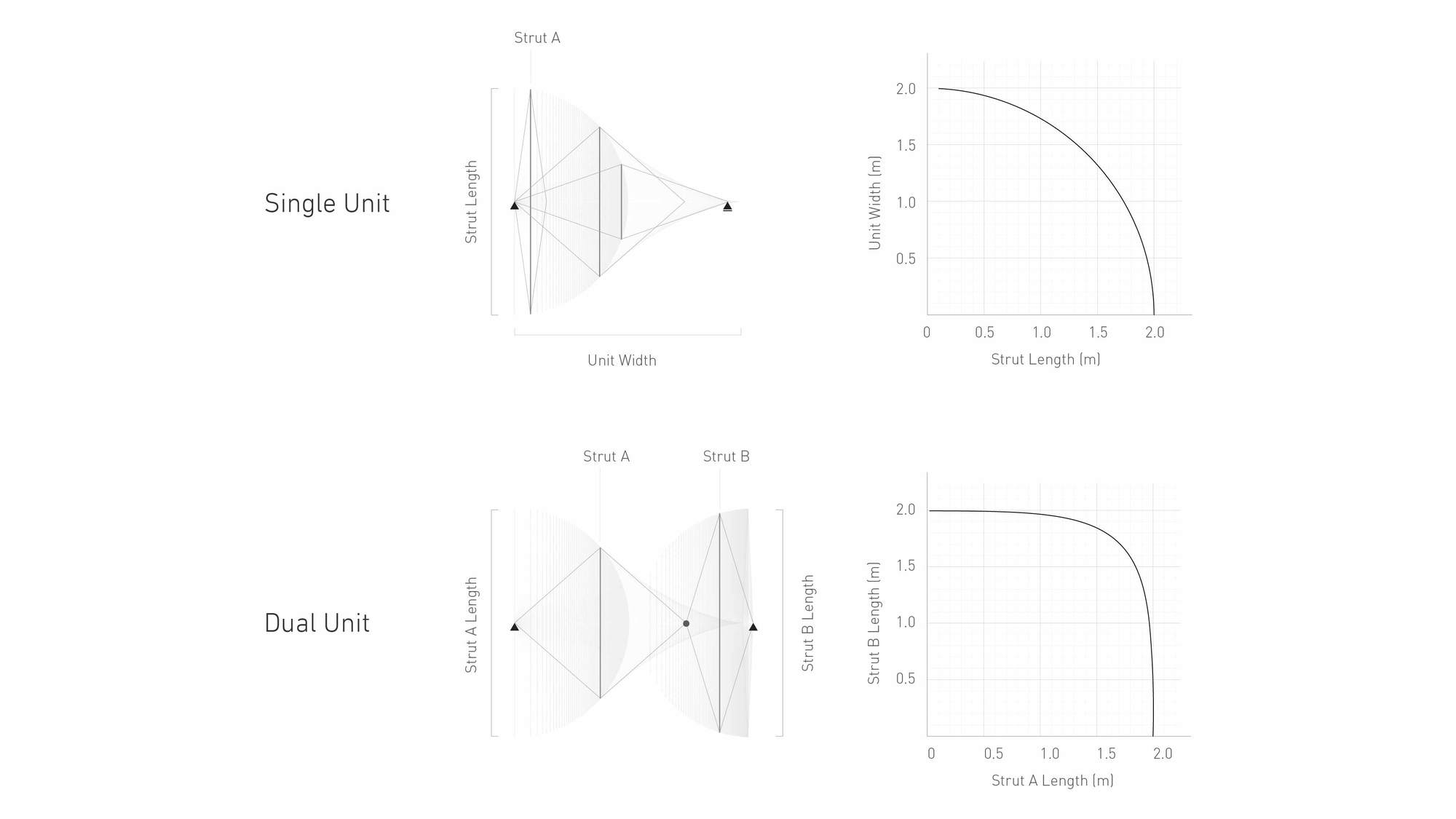 Gallery of This Adjustable Tensegrity Structure is Constructed From ...