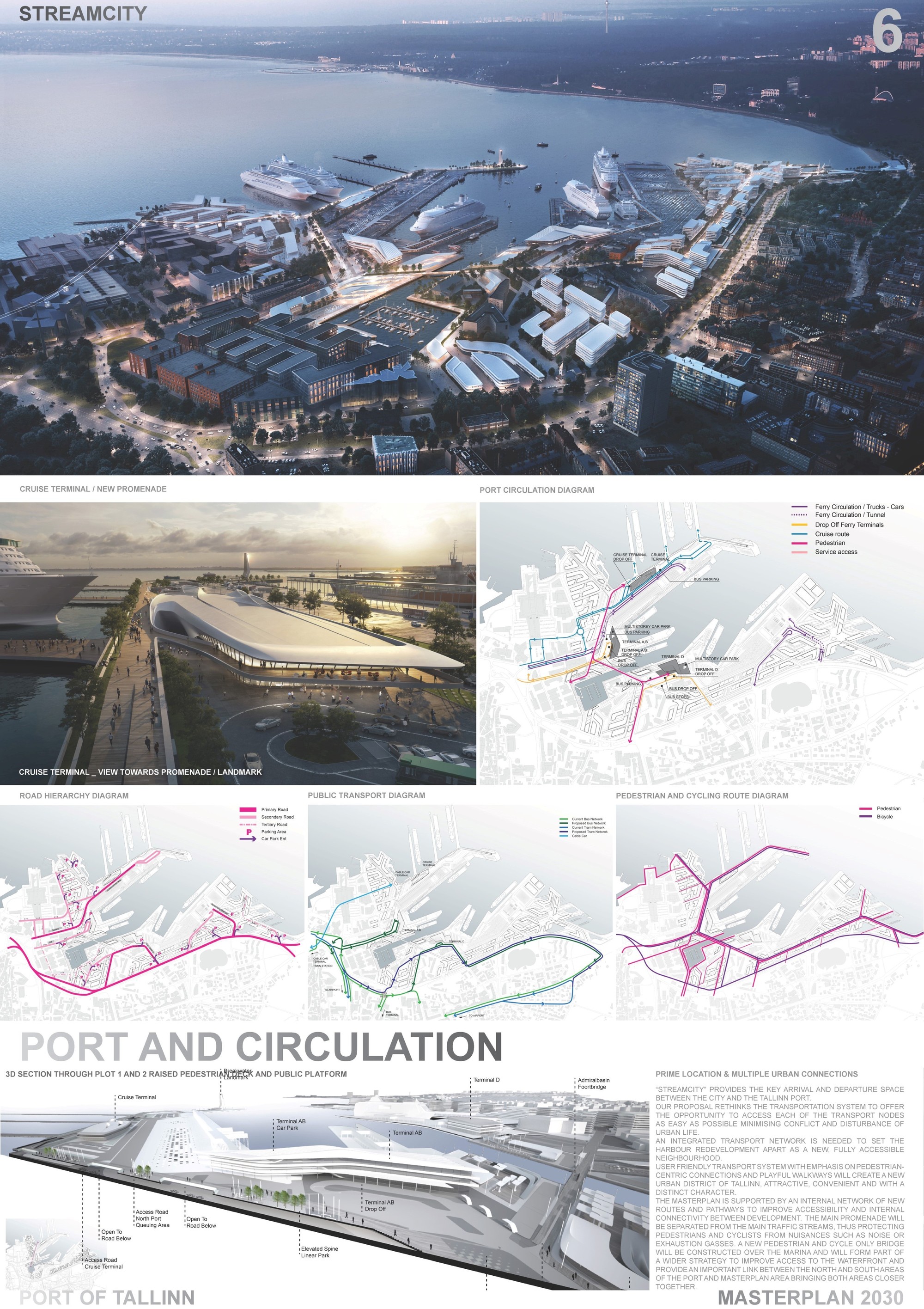 Gallery of Zaha Hadid Architects Wins Competition for Port of Tallinn ...