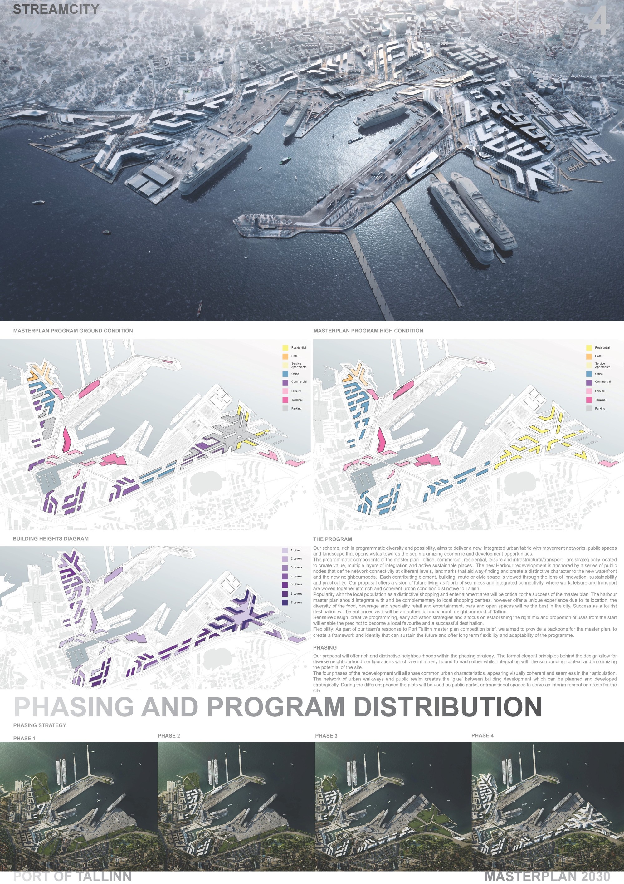 Gallery of Zaha Hadid Architects Wins Competition for Port of Tallinn ...