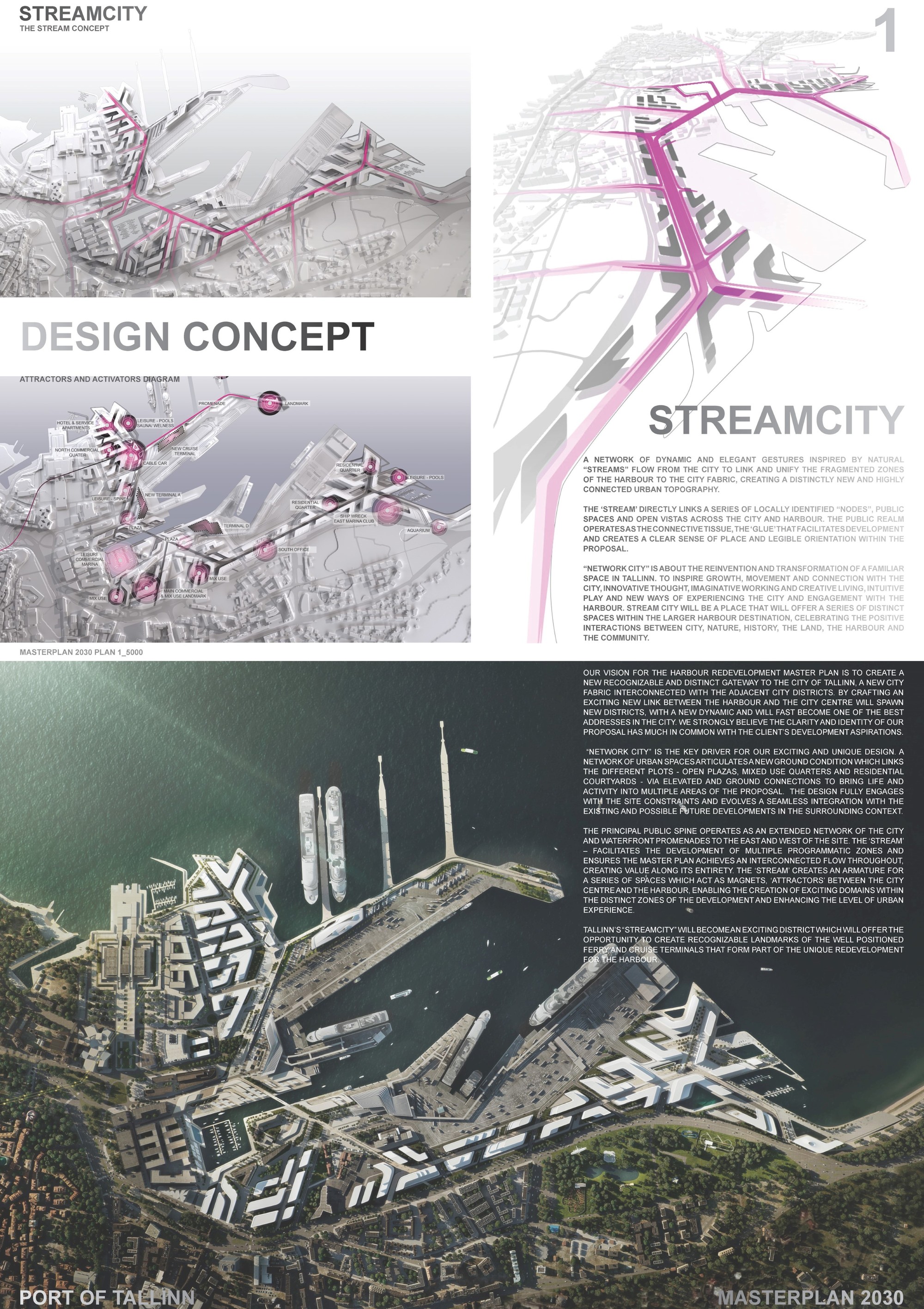 Gallery of Zaha Hadid Architects Wins Competition for Port of Tallinn ...